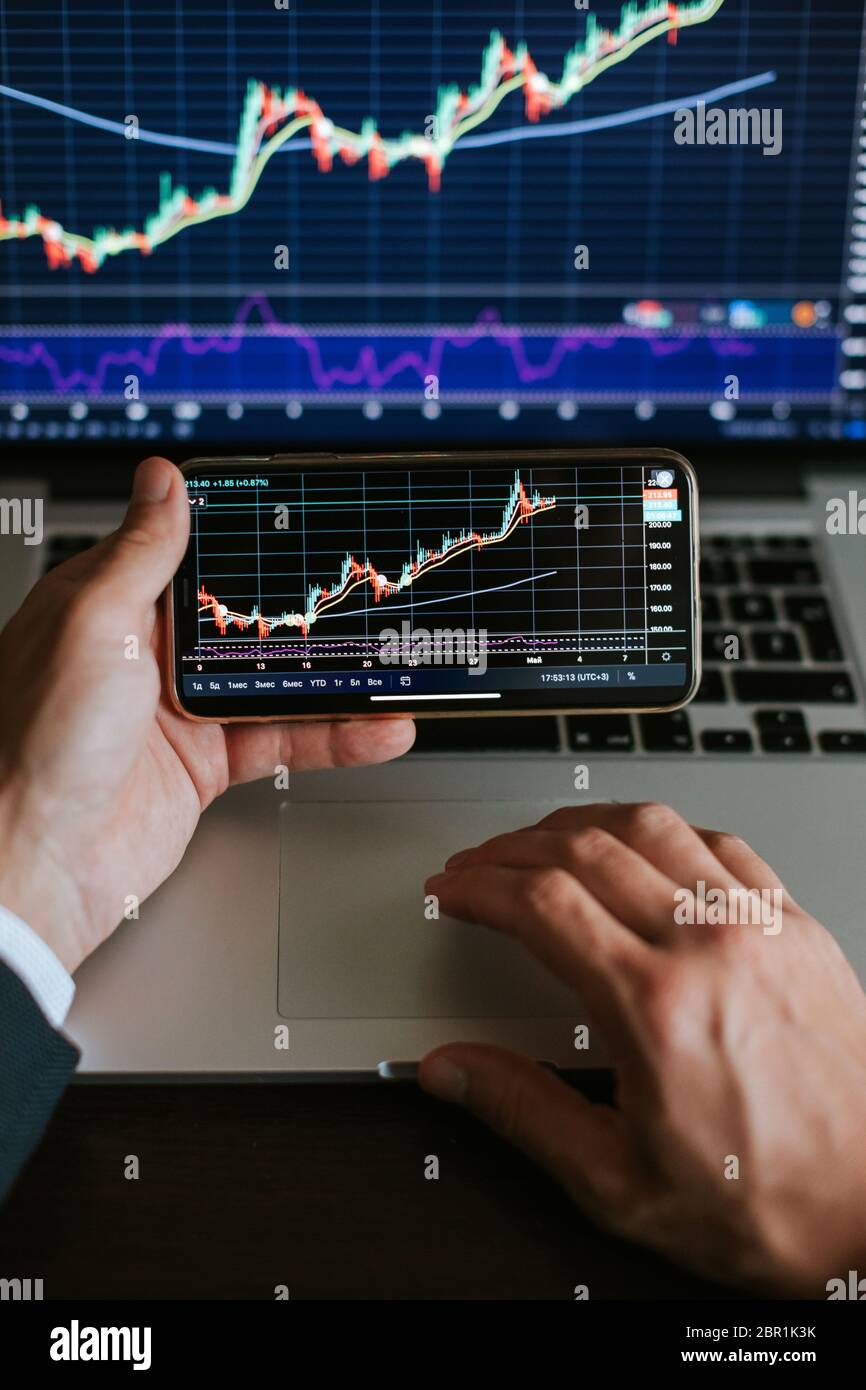 investment stockbroker stock market analysis. Financial investment app ...