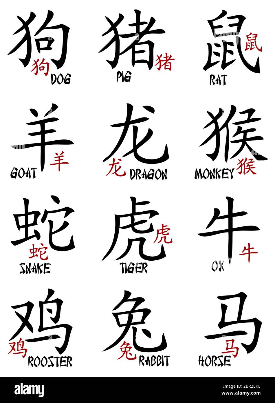 chinese zodiac horoscope calligraphy animal illustration Stock Photo ...