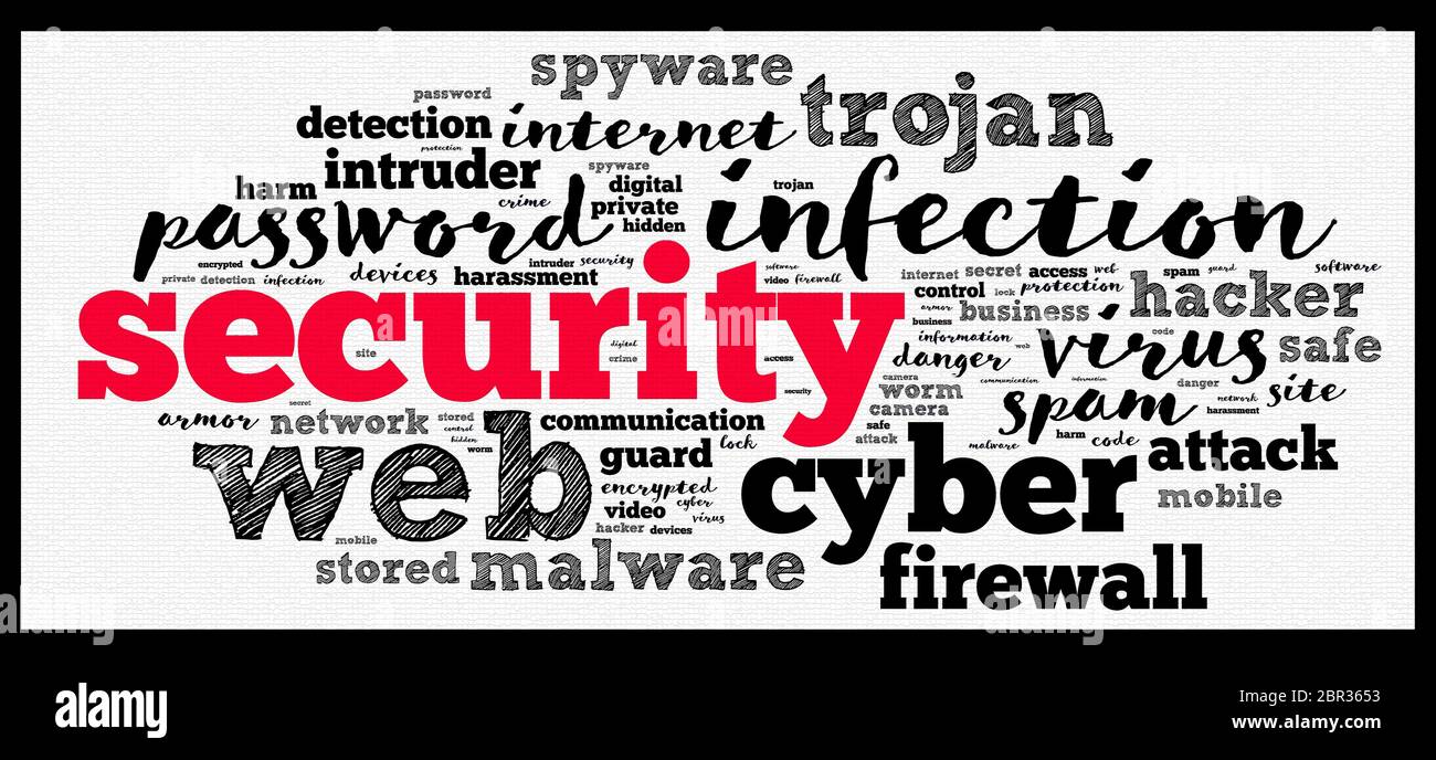 Security word cloud concept over white background Stock Photo - Alamy