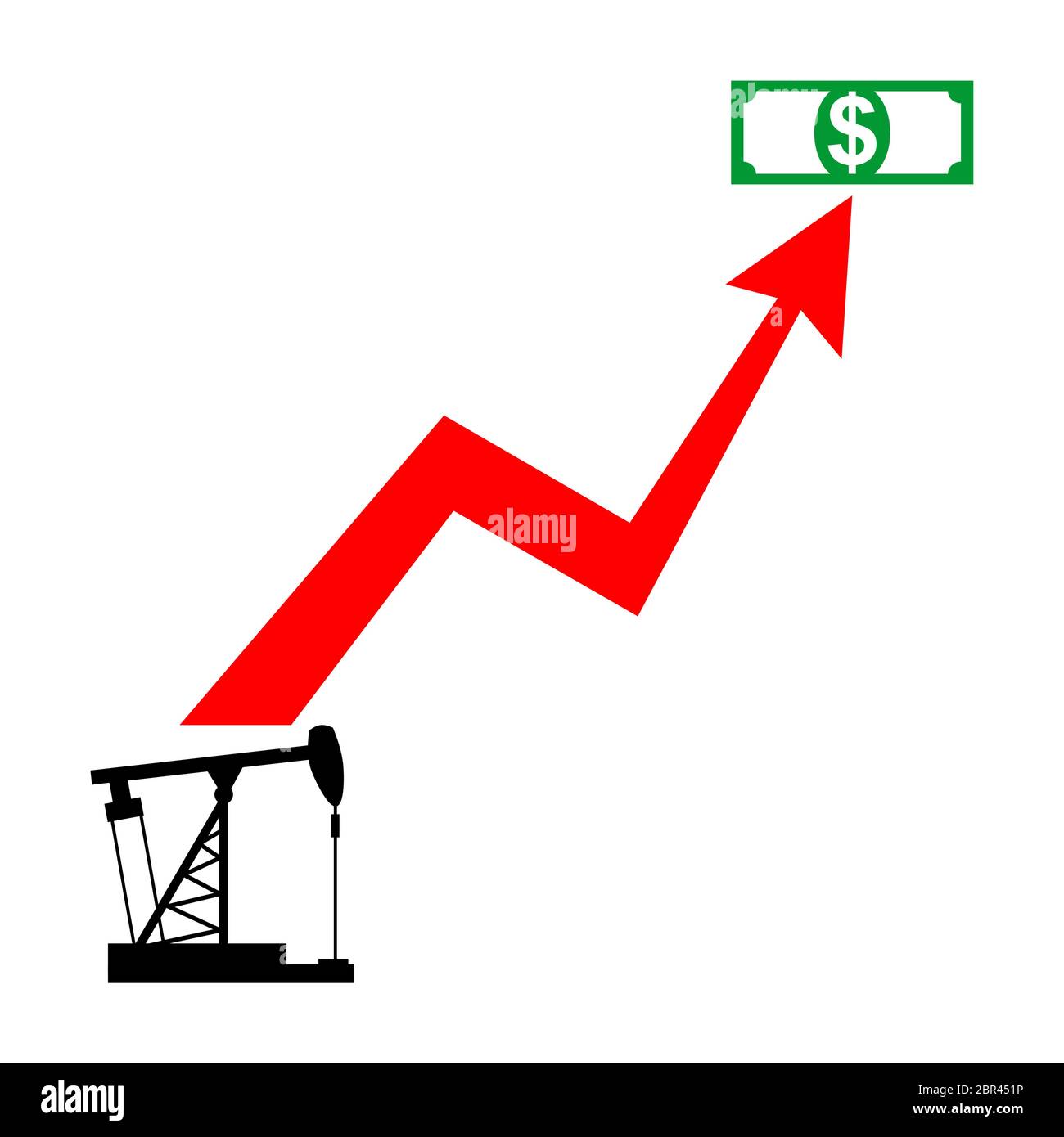 Chart for growth prices for oil and petroleum products. Oil growing ...