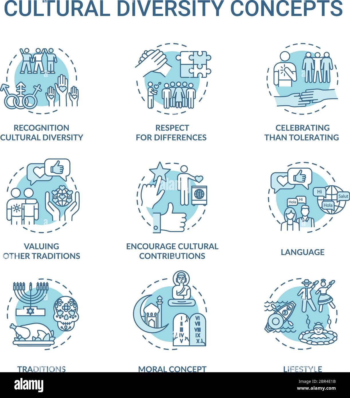 Cultural diversity turquoise concept icons set Stock Vector Image & Art - Alamy
