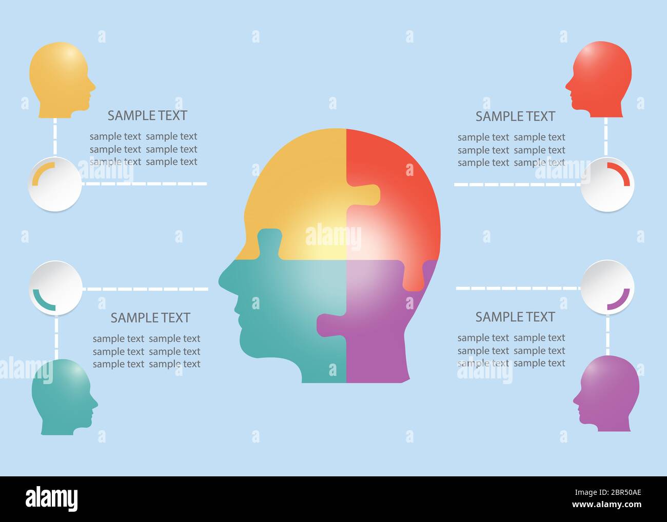 Infographic of puzzle head divided into four sections in the center and ...