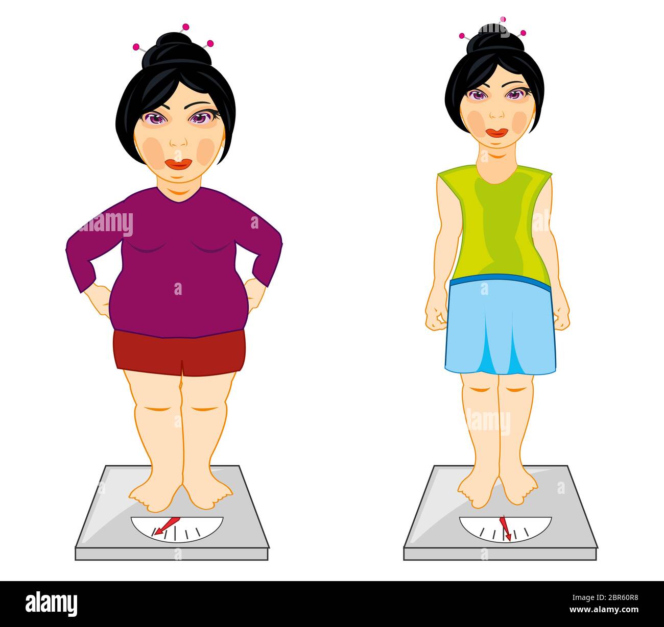 Vector illustration of the girl before and after increasing of the ...