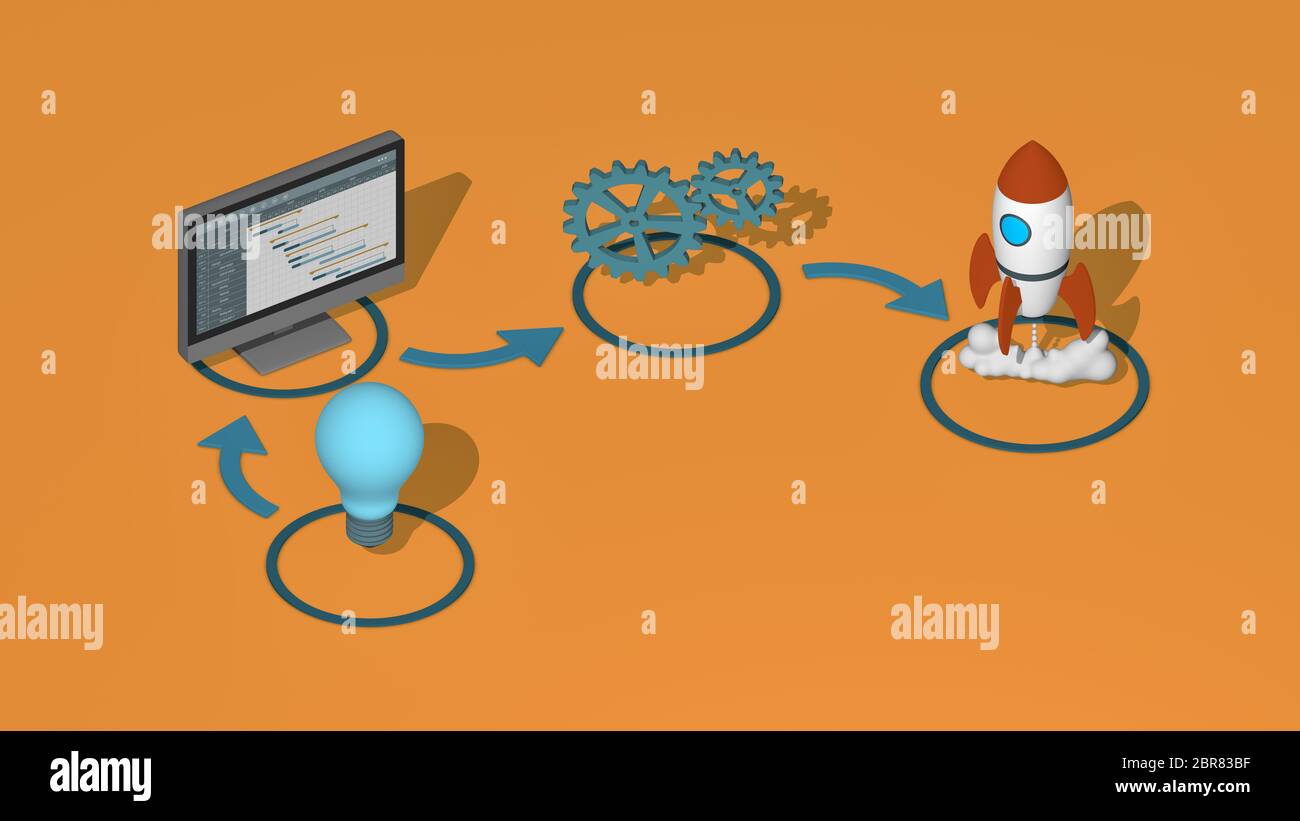 project life cycle, idea, plan, production and release (3d render Stock ...