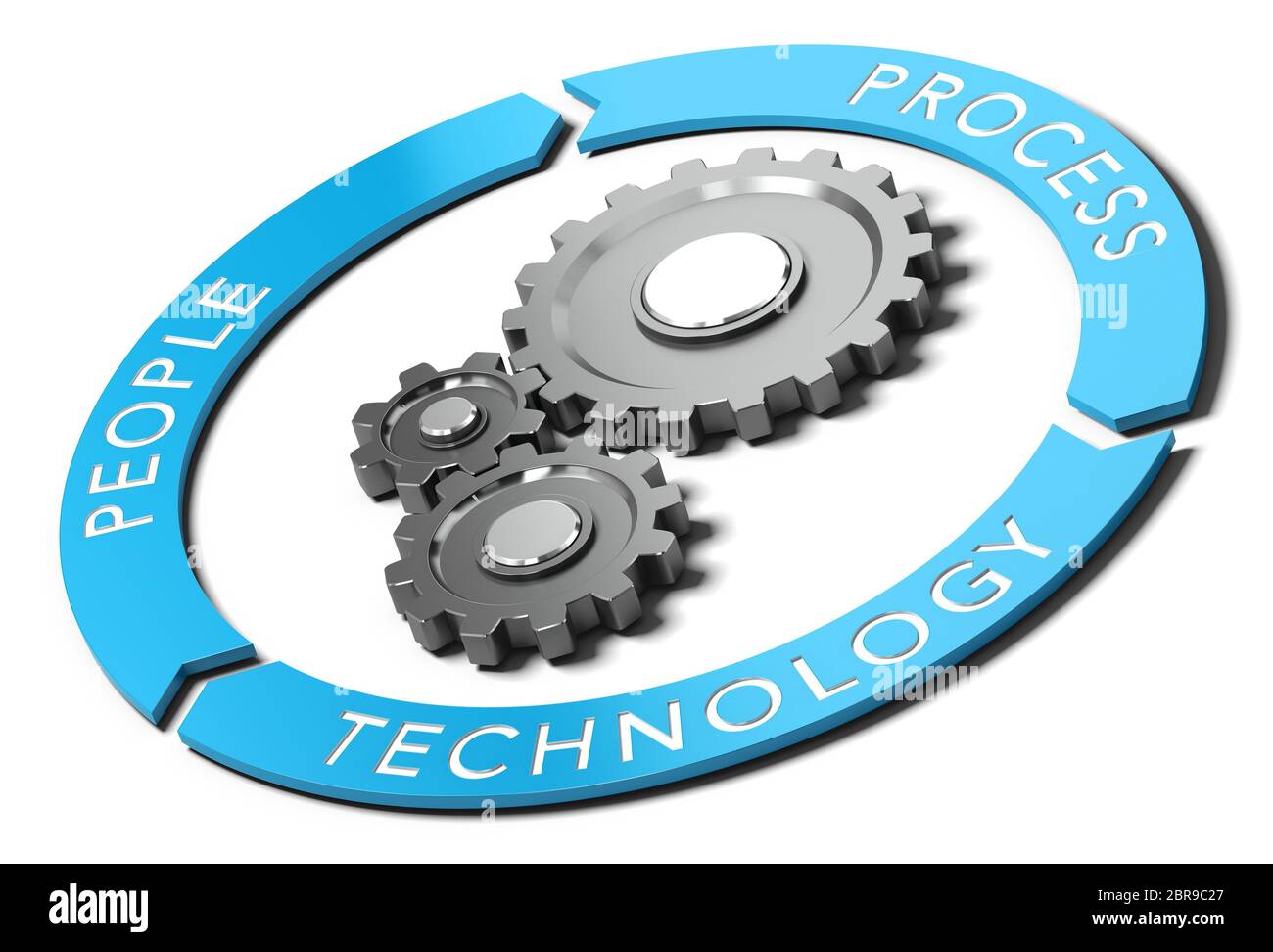 3D illustration of a graphic chart of people, process and technology ...