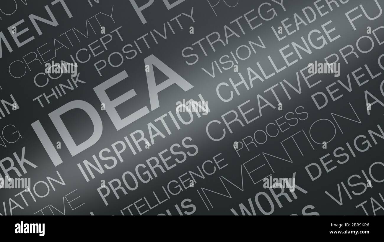 word cloud with keywords about the idea and solution concepts (3d ...