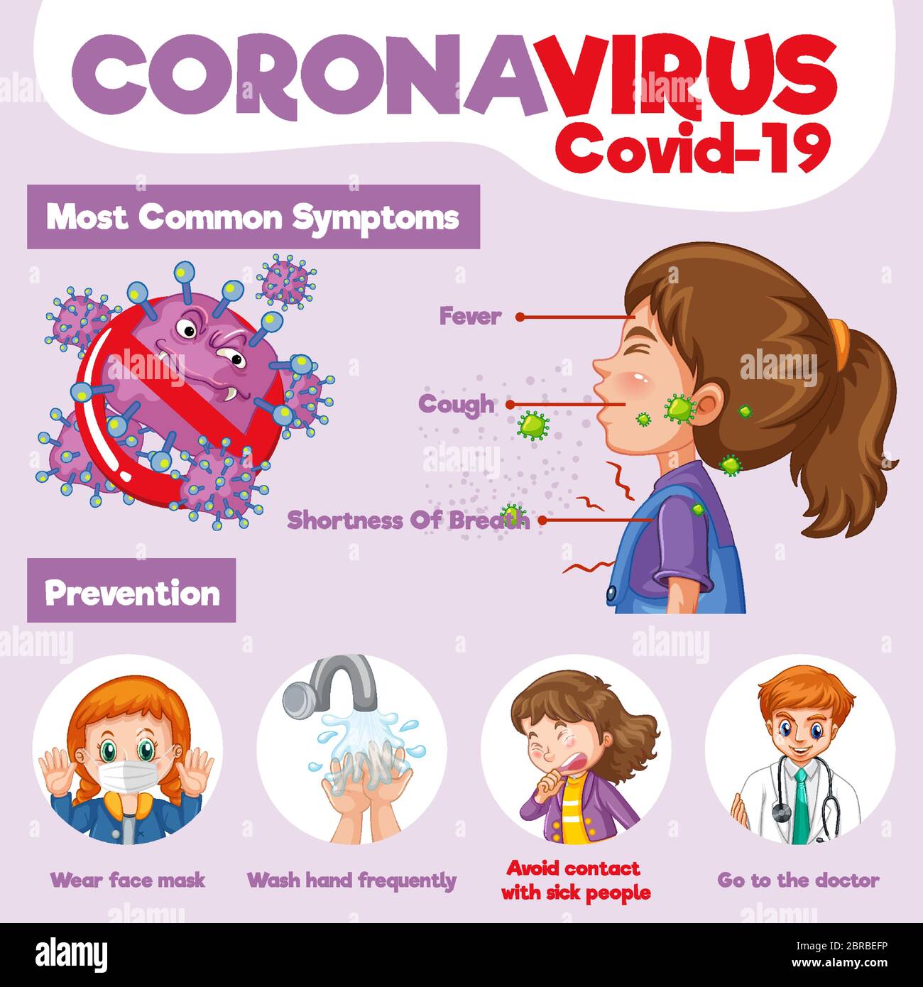 An infographic of coronavirus illustration Stock Vector Image & Art - Alamy