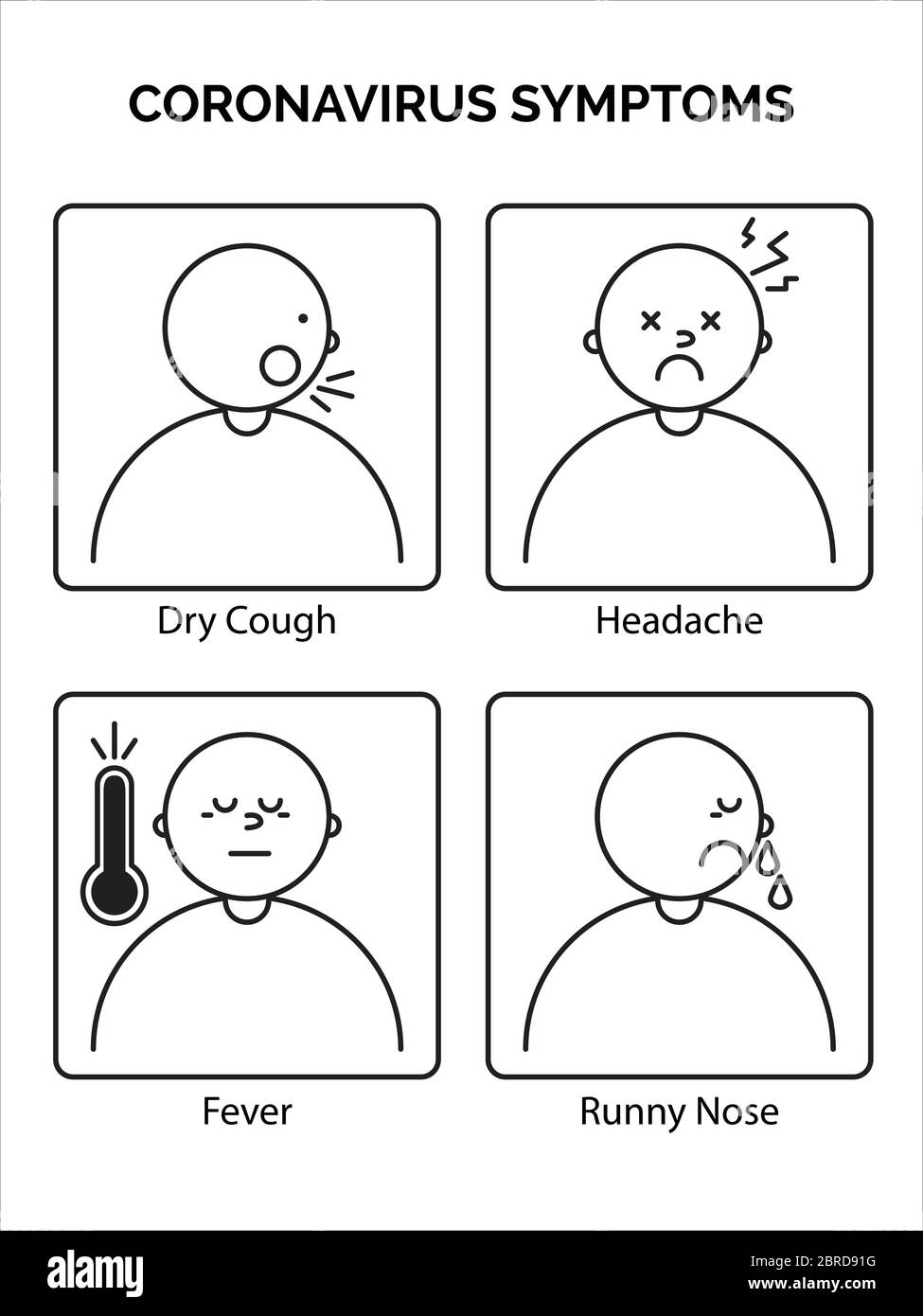 Coronavirus symptoms icon set. Covid-19 Stock Vector Image & Art - Alamy