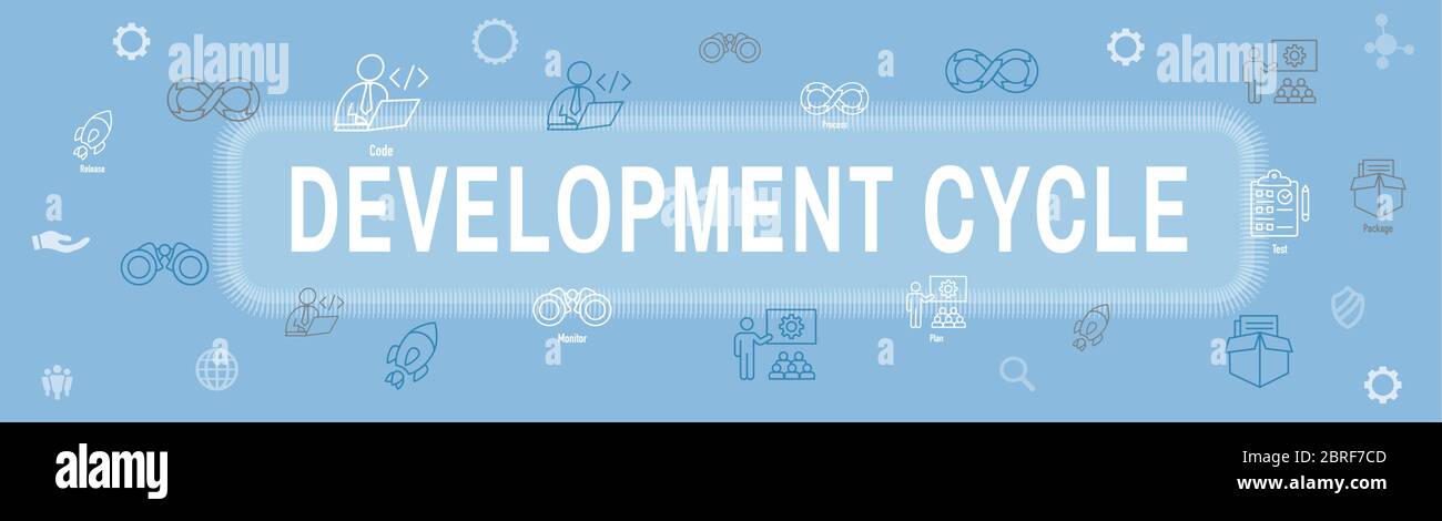 Development Operations and Life Cycle - DevOps Icon with process, build etc Stock Vector Image ...