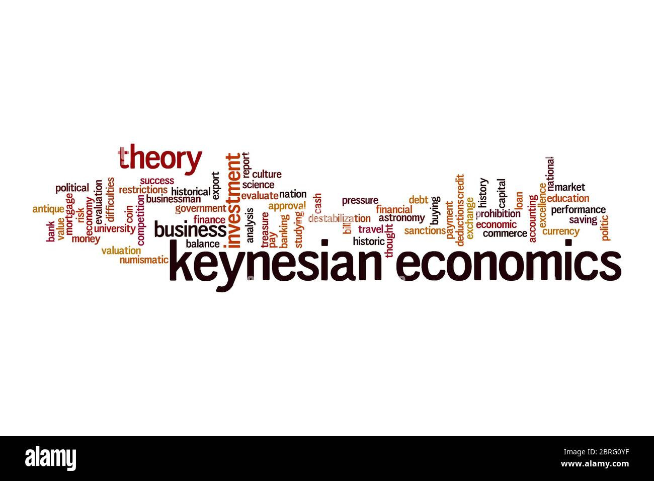 Keynesian Economics Cycle