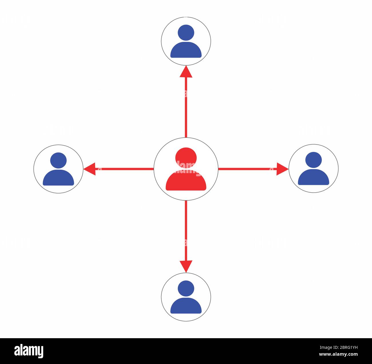 Boss partner Stock Vector Images - Alamy