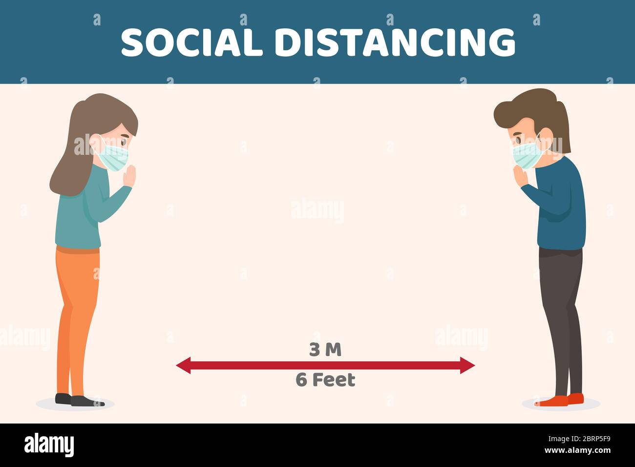 Social distancing how to protect yourself from covid-19. how to self ...