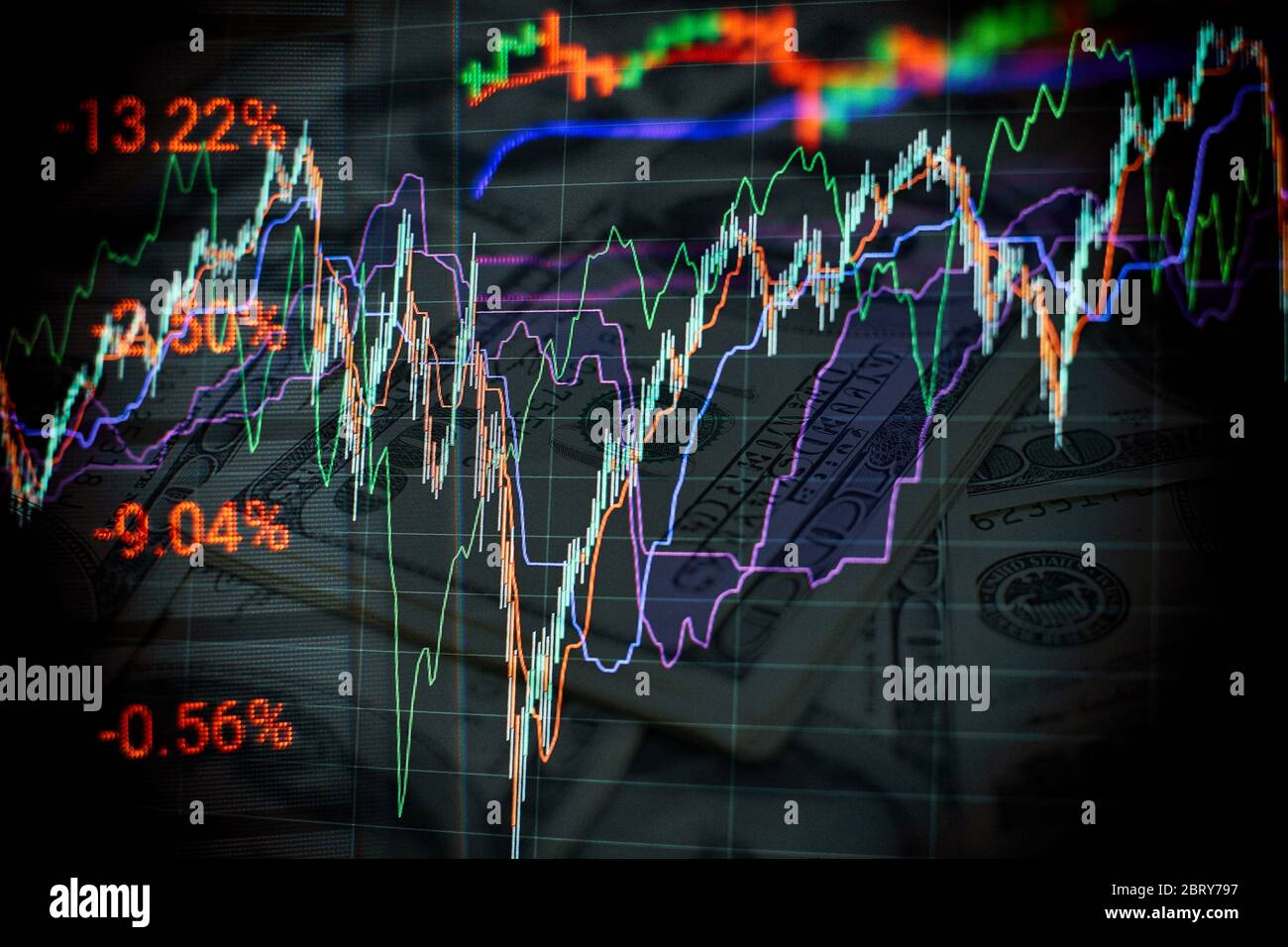 Abstract glowing forex chart interface wallpaper. Investment, trade ...