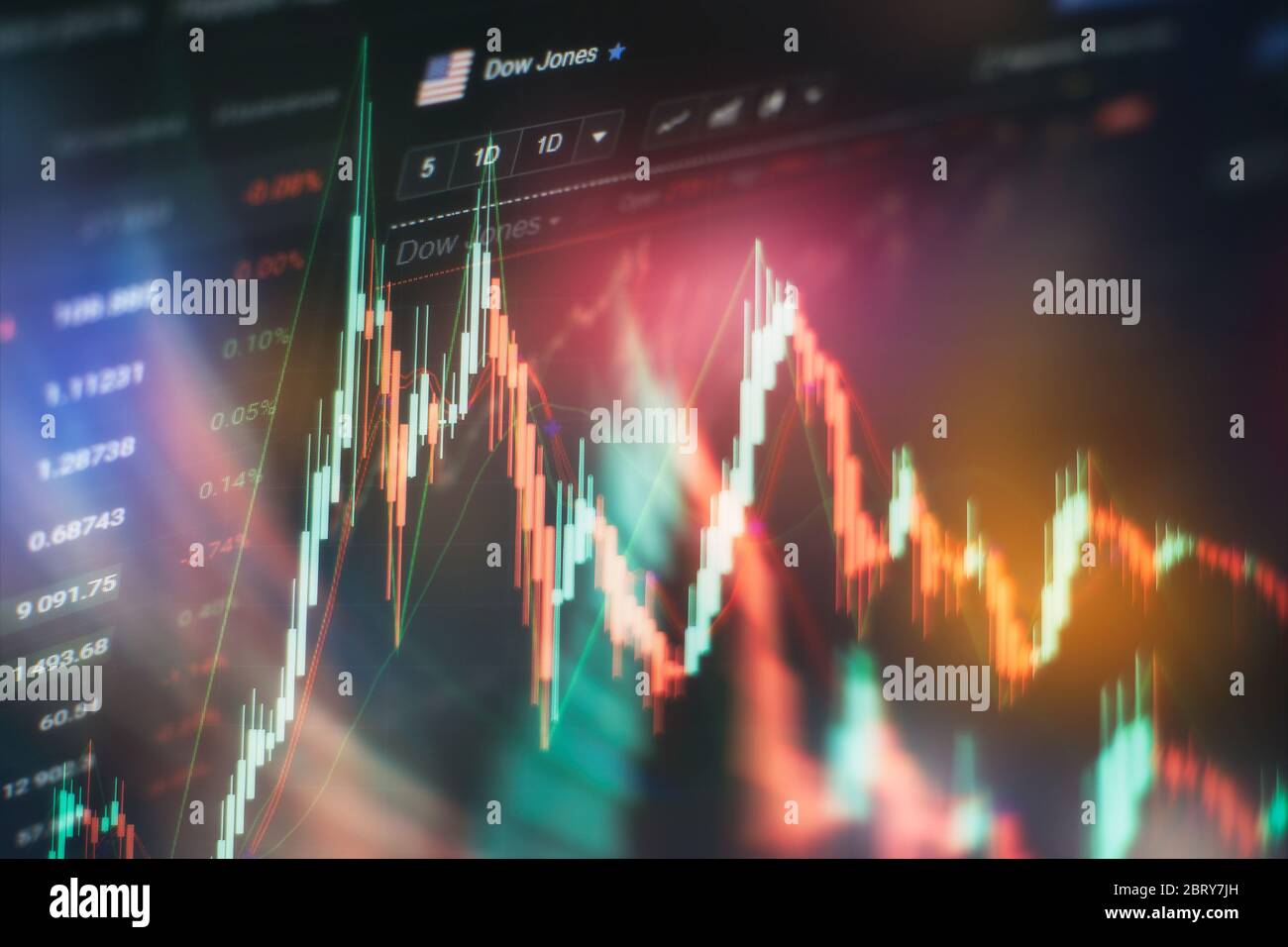 The Forex graph chart on the digital screen. Sustainable portfolio ...