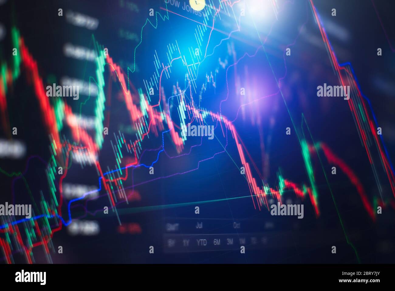 The Forex graph chart on the digital screen. Sustainable portfolio ...
