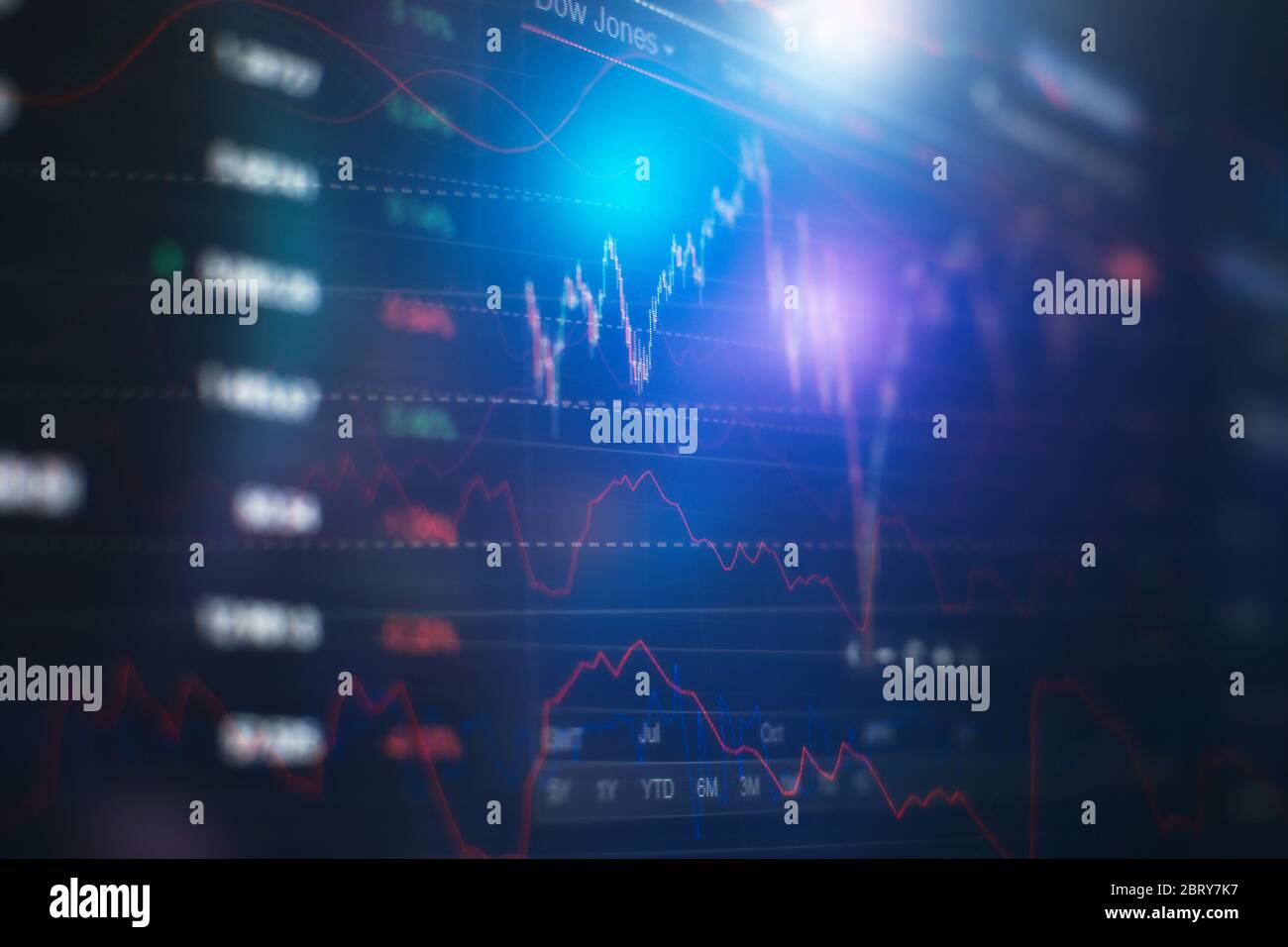 The Forex graph chart on the digital screen. Sustainable portfolio ...
