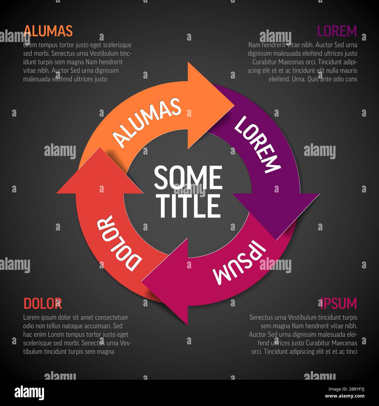 Vector red life circle cycle diagram / schema infograph with sample ...