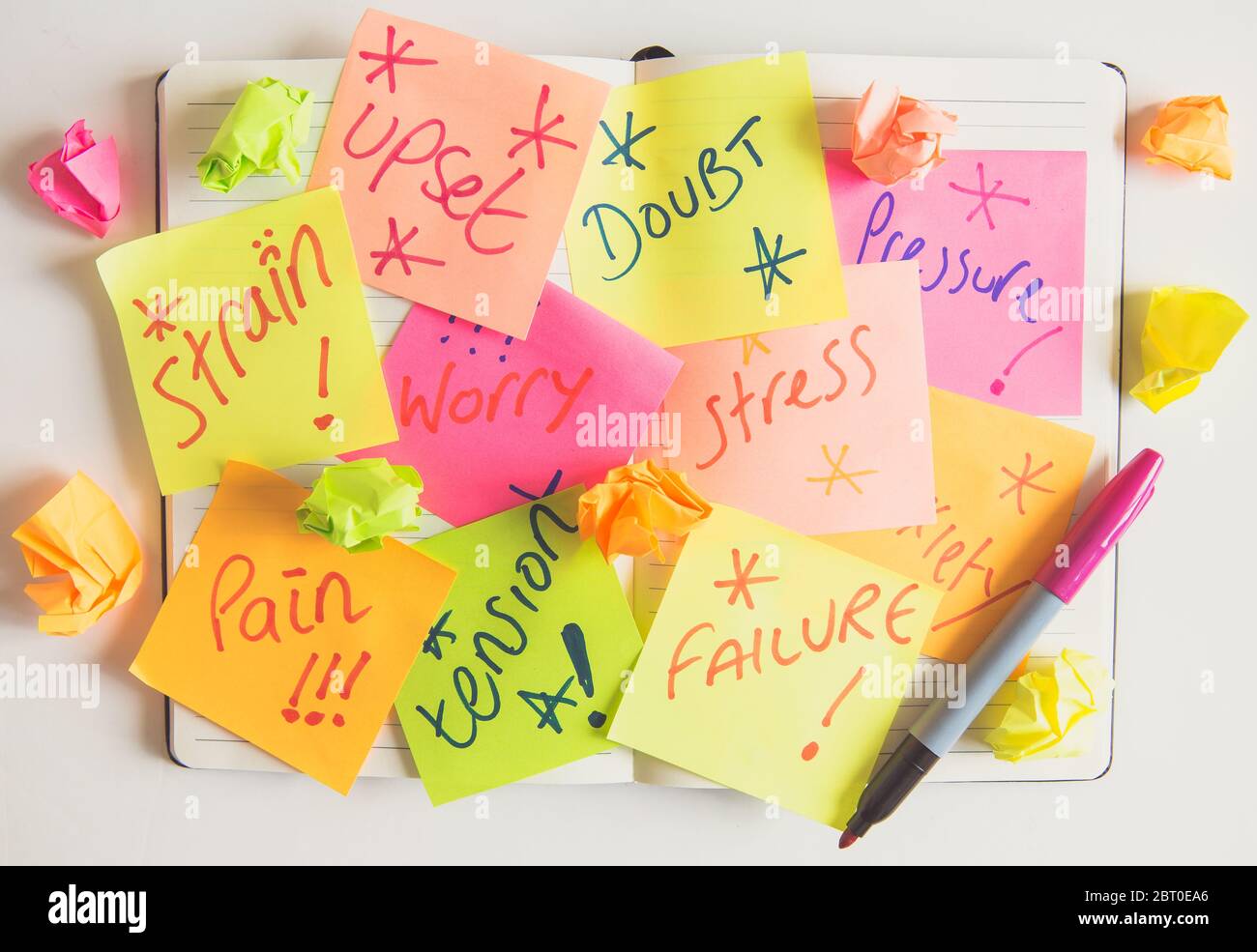 A concept of a person or business showing anxiety and doubt with sticky ...