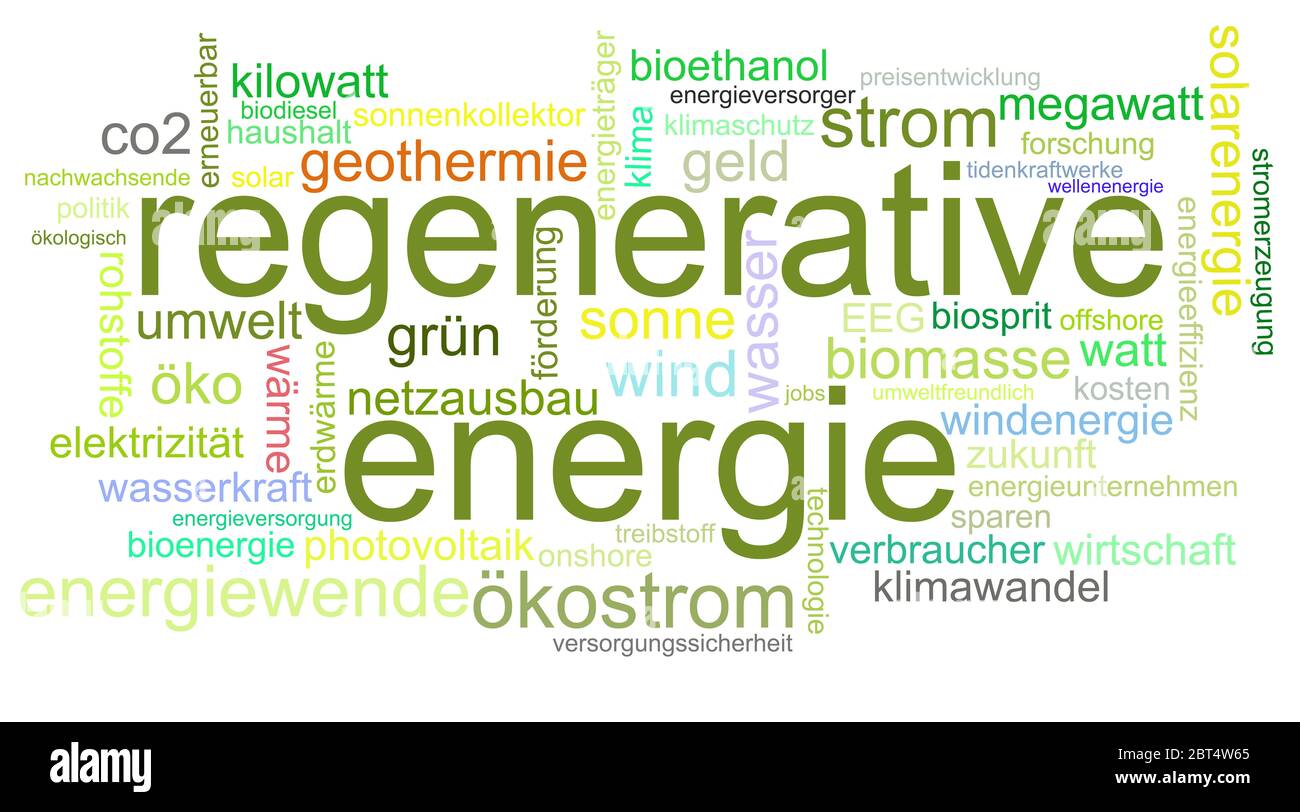 items around the issue of renewable energy Stock Photo - Alamy