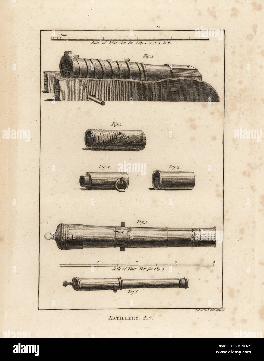 Ancient artillery pieces: an ancient gun 1, pieces of ancient perriers ...