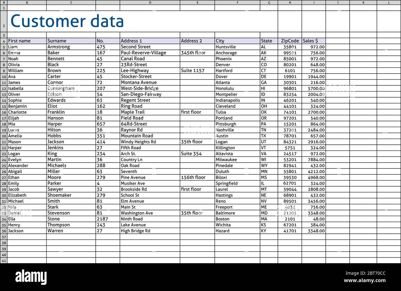customer data list data protection secret table Stock Vector Image ...