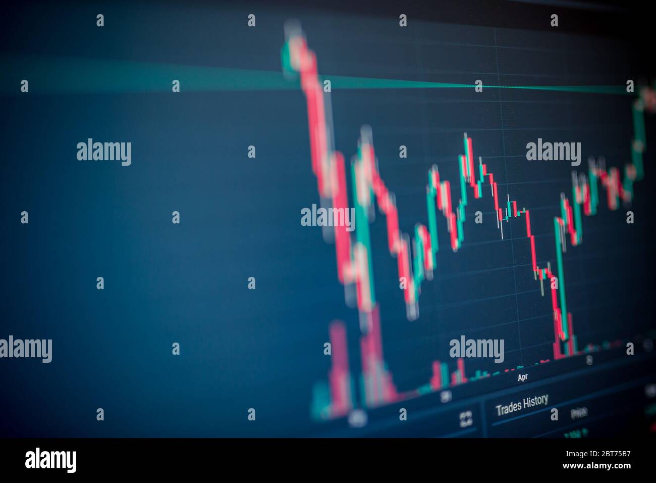 Forex chart with oscillators and indicators and Japanese candlesticks ...