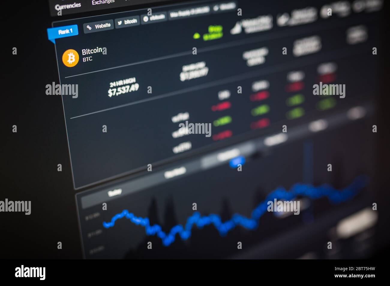 Cryptocurrency market hi-res stock photography and images - Alamy