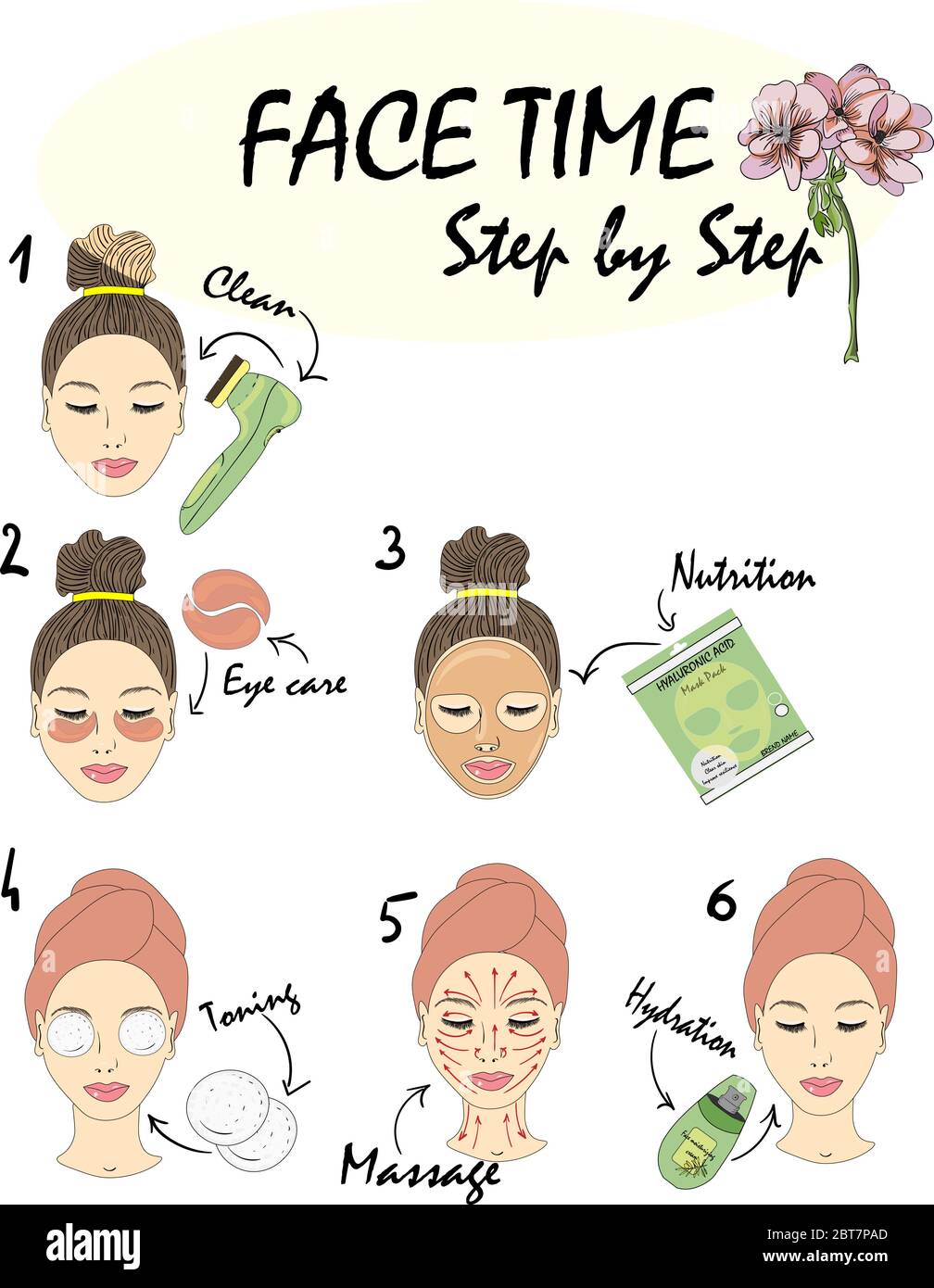 Apply steps hi-res stock photography and images - Alamy