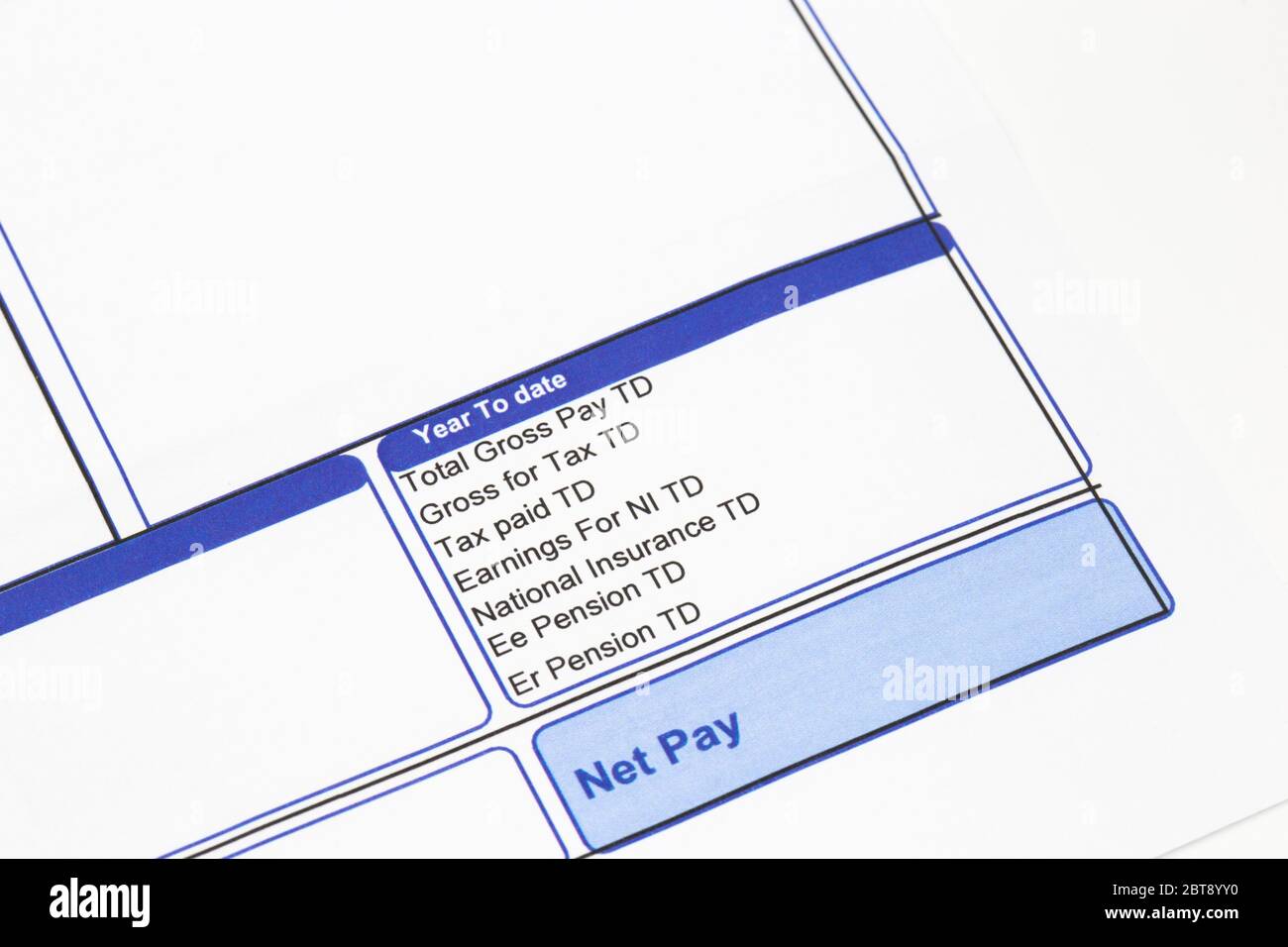 Wage pay slip showing pension, national insurance and tax earnings ...