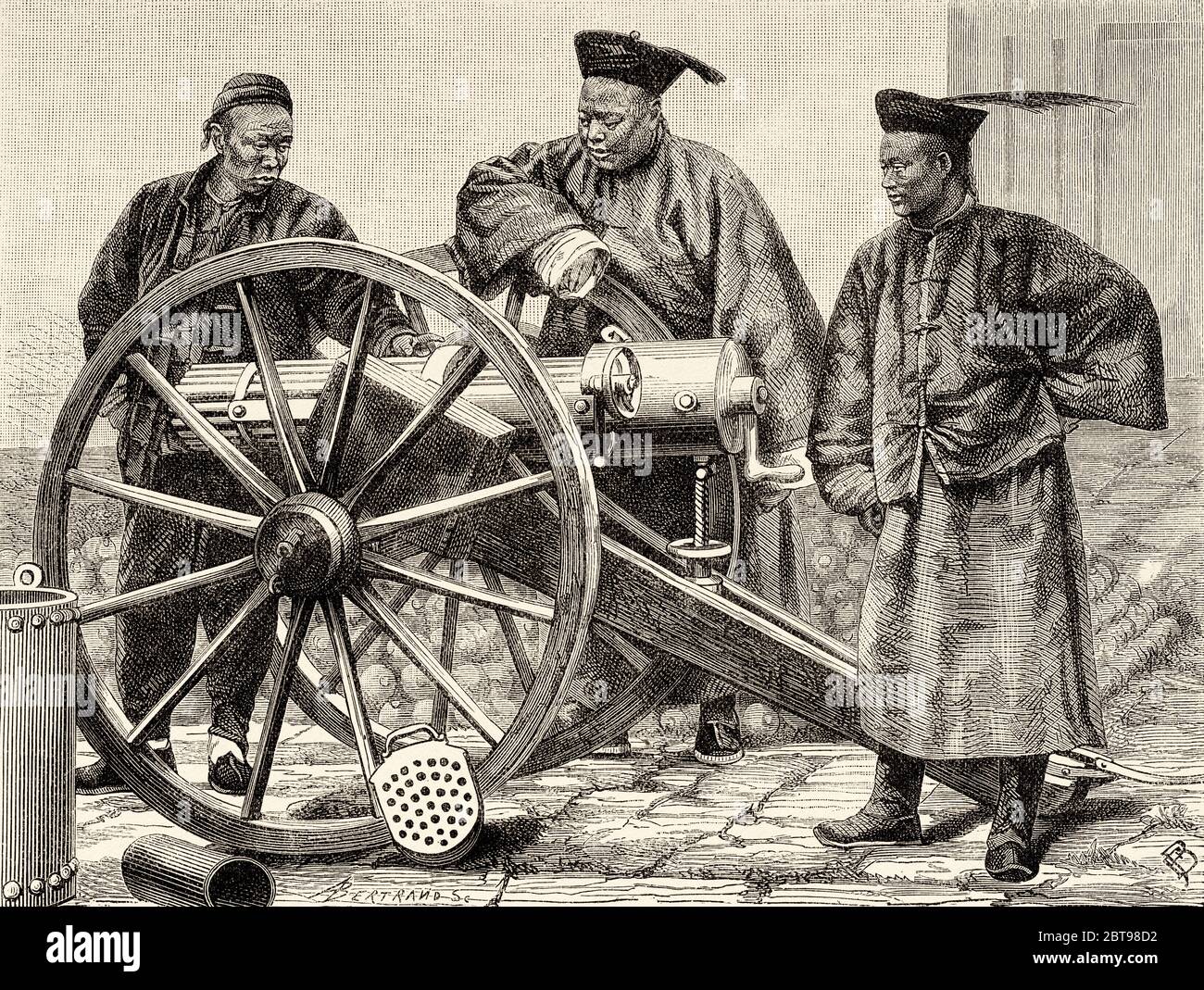 Qing Dynasty Technology