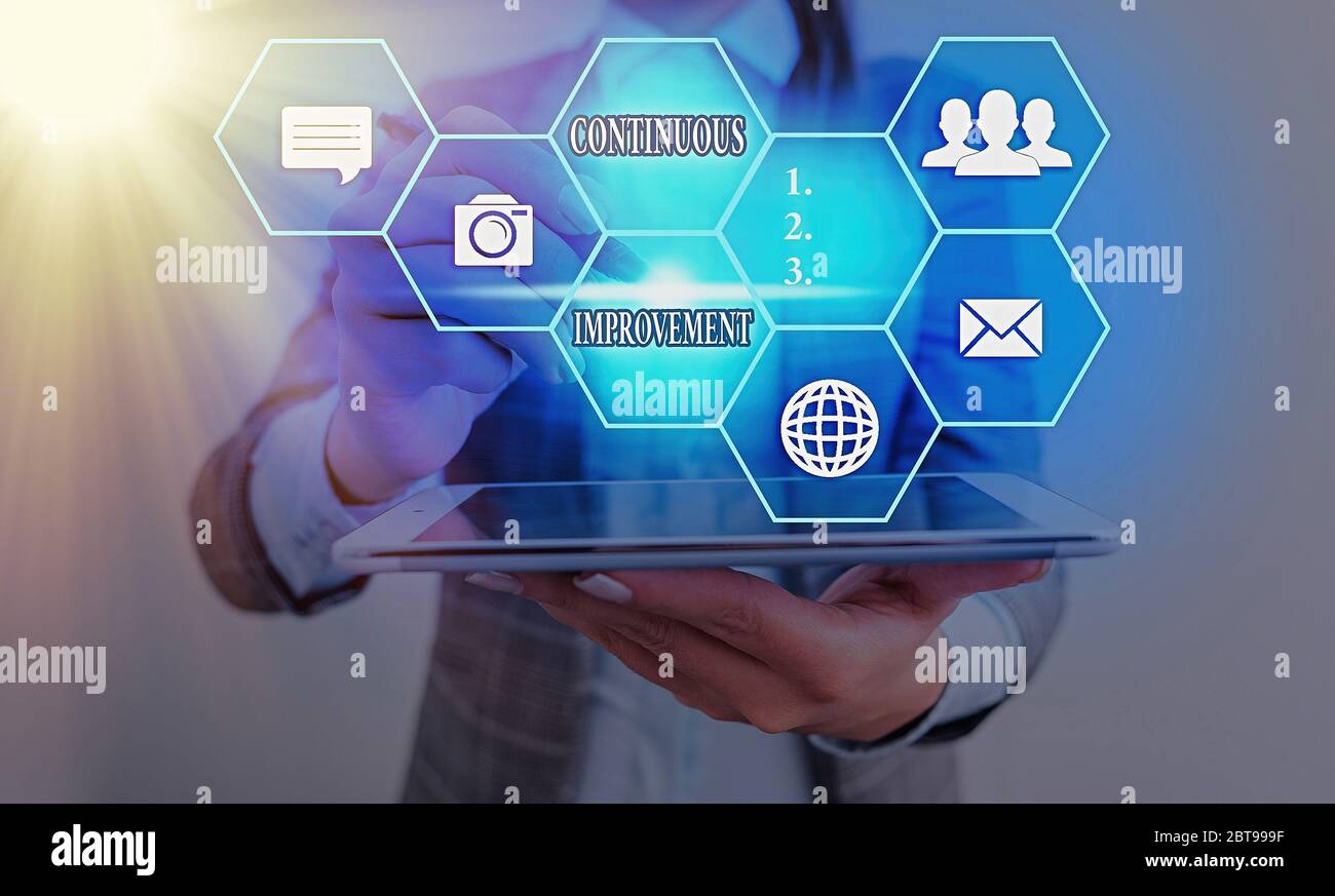 Text sign showing Continuous Improvement. Business photo showcasing ...