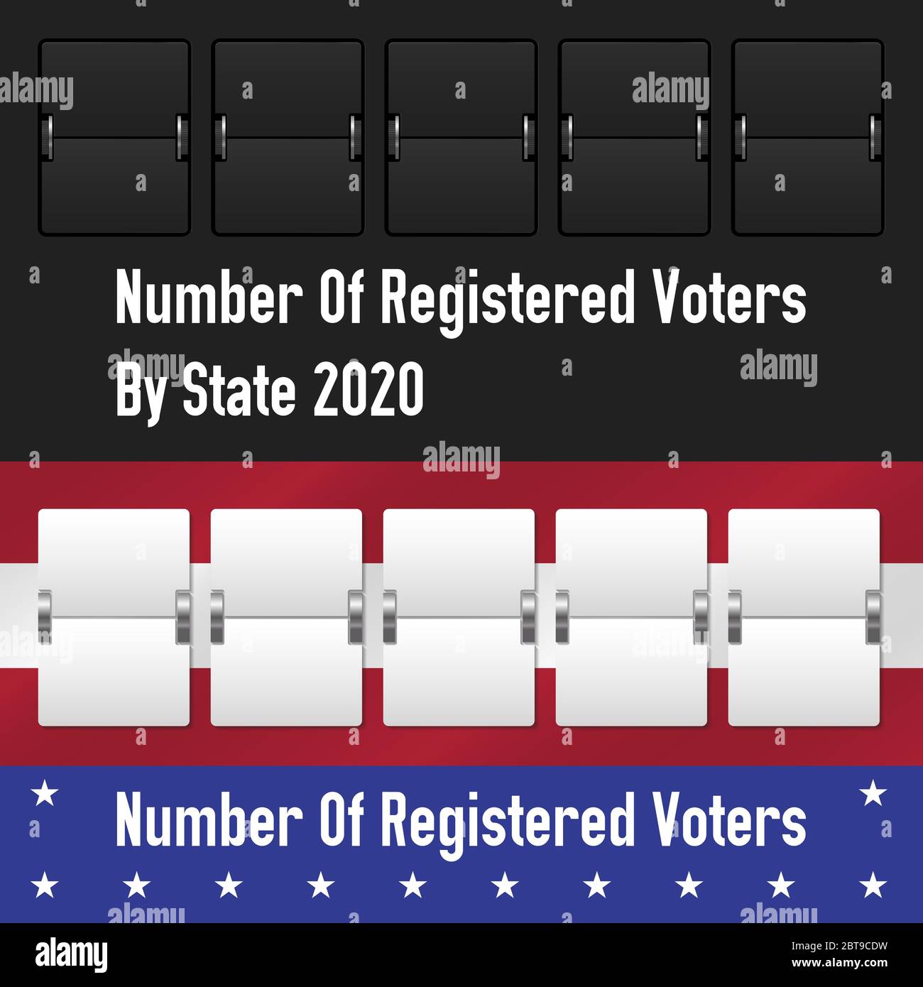 Mechanical counter. Number of registered voters by state. The US ...