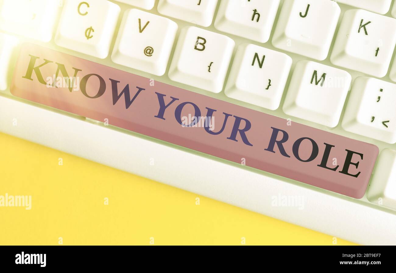 Handwriting text writing Know Your Role. Conceptual photo end acting ...