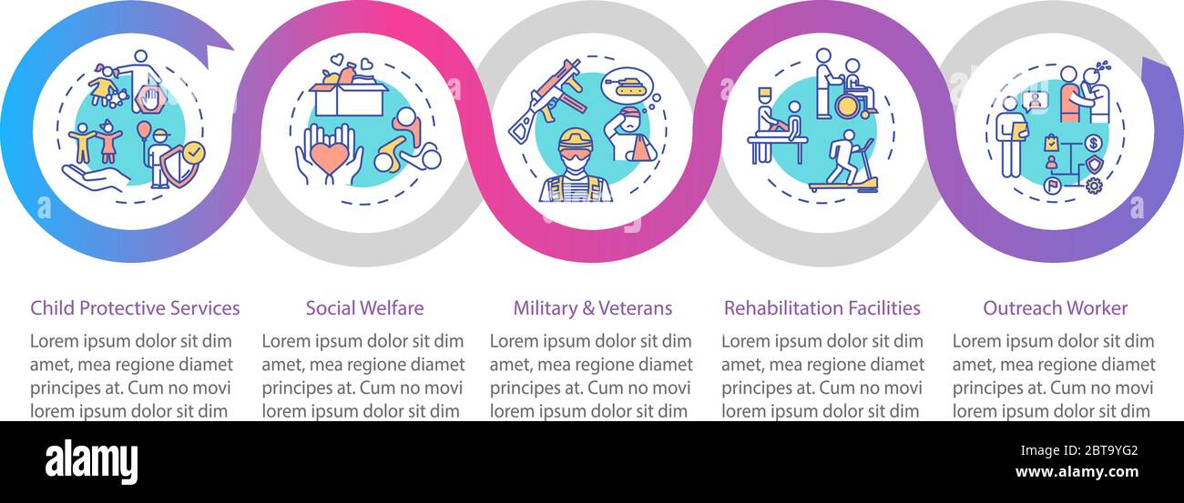 Social welfare vector infographic template Stock Vector Image & Art - Alamy