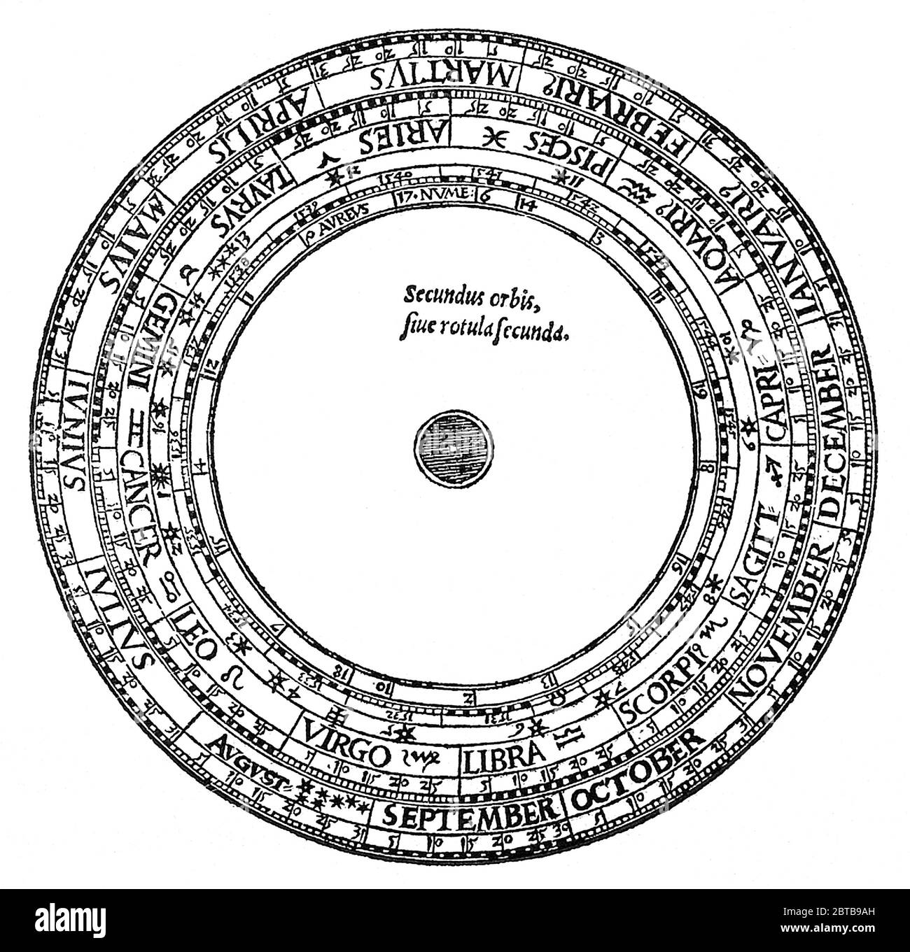 Cartografia celeste hi-res stock photography and images - Alamy