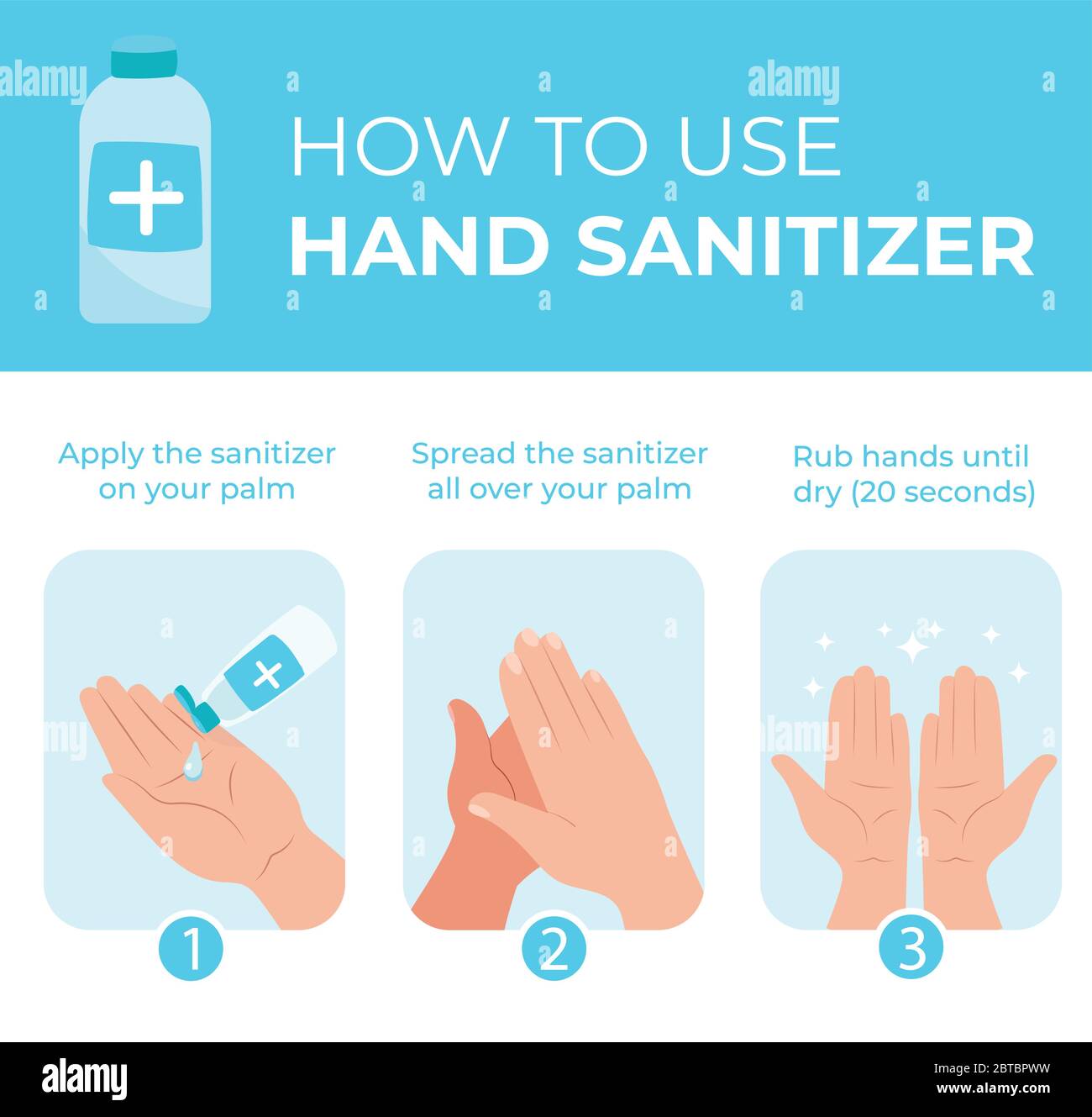 How To Use Hand Sanitizer Properly To Clean And Disinfect Hands
