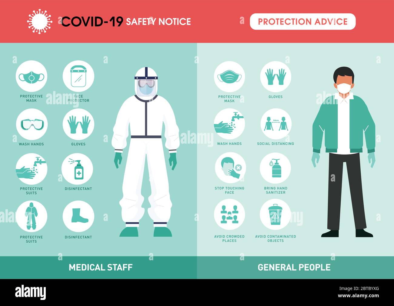 Work safety poster hi-res stock photography and images - Alamy