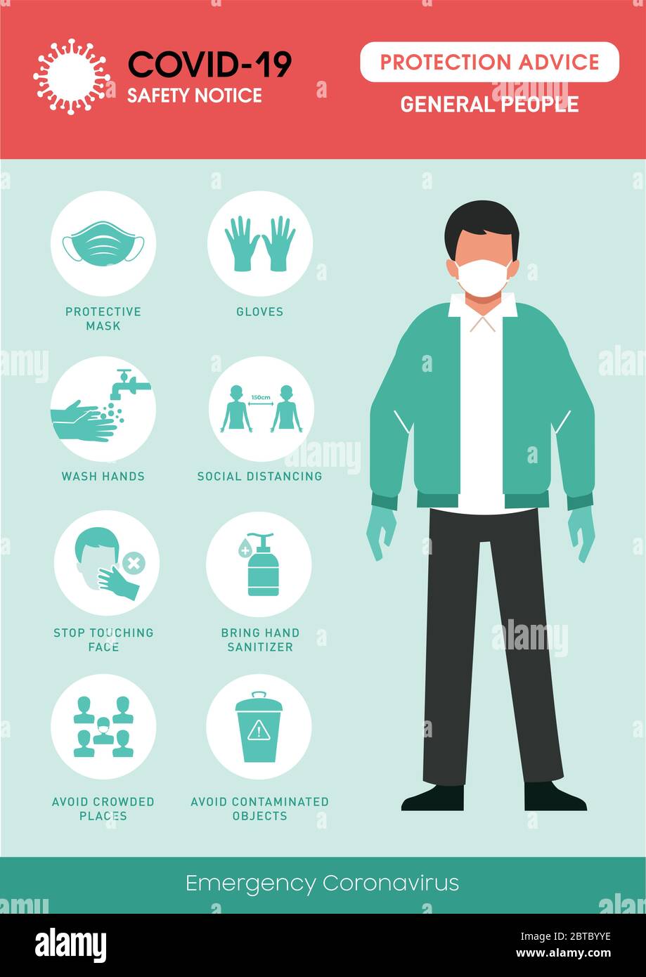 Coronavirus protection advice, safety equipment and practice for people ...