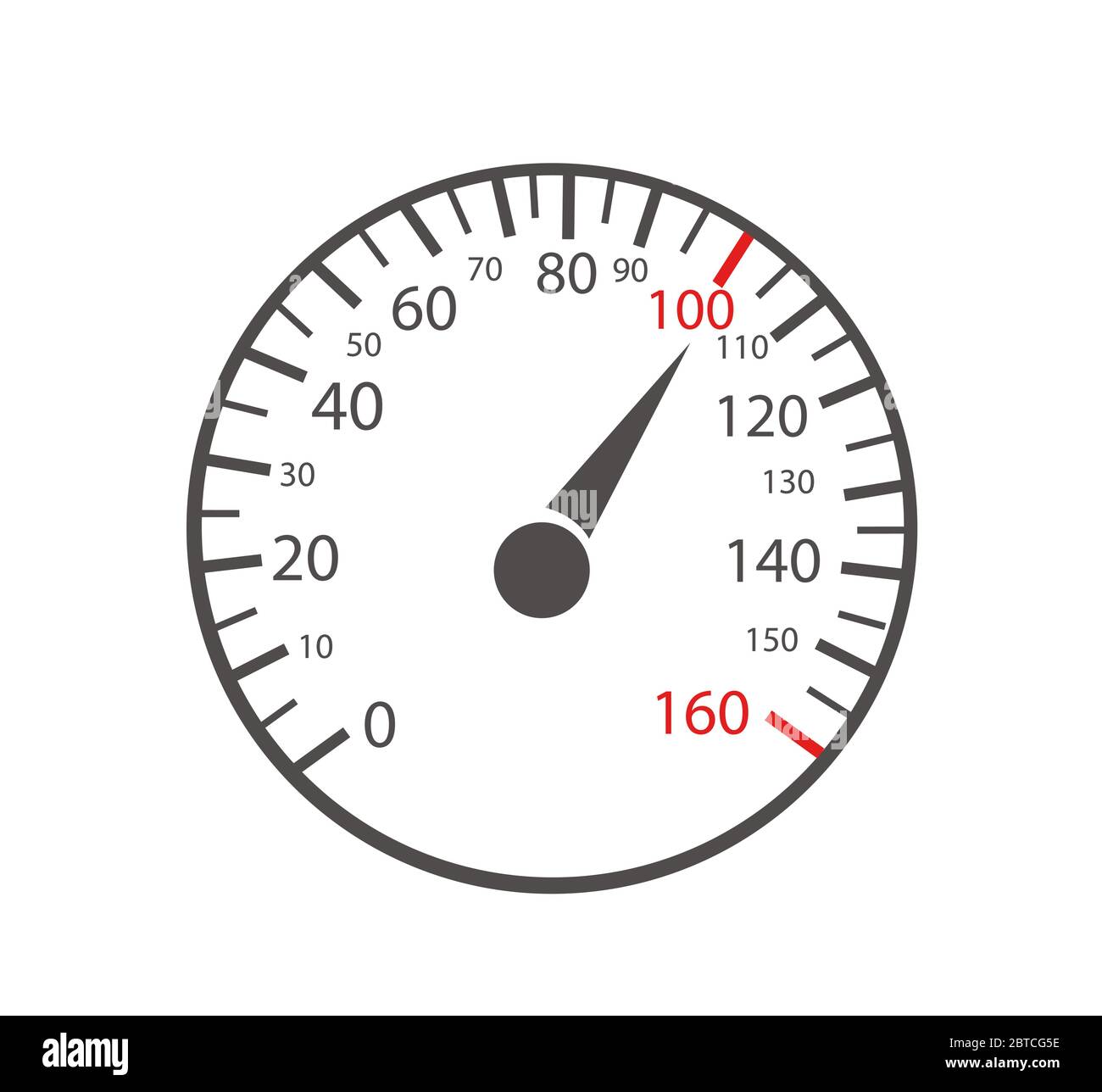 Car speedometers on white background Stock Vector Image & Art - Alamy