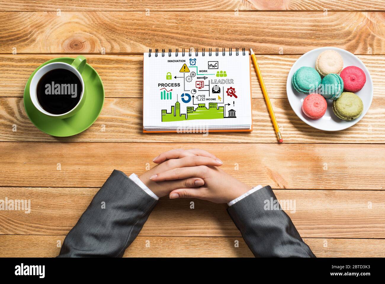 Some business ideas and notes Stock Photo - Alamy