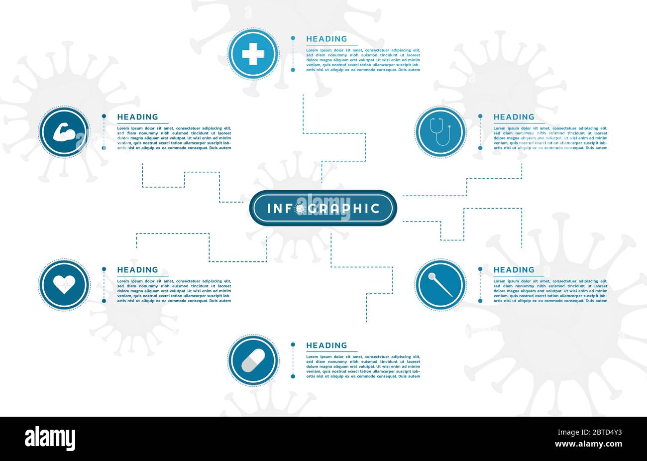 Infographic mind map style for medical coronavirus concept dashed line ...