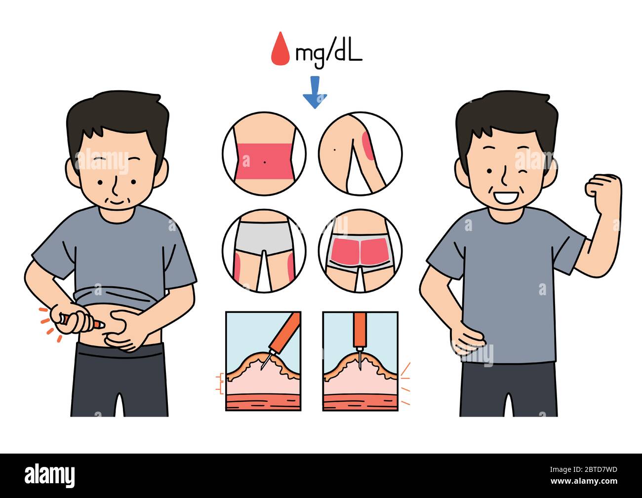 Healthy lifestyle concept, daily routine tips in flat design style ...