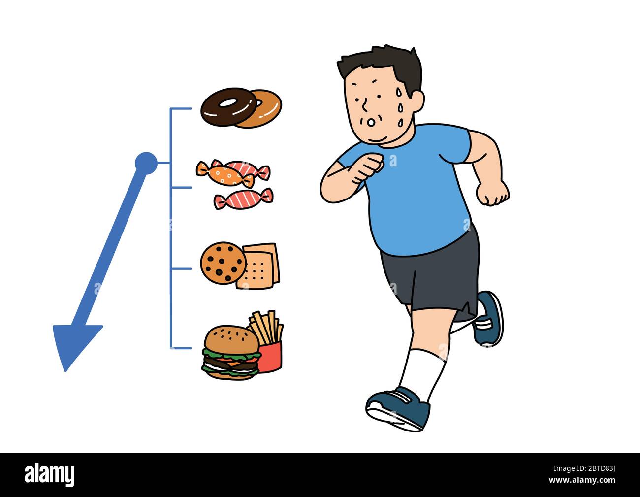 Healthy lifestyle concept, daily routine tips in flat design style ...