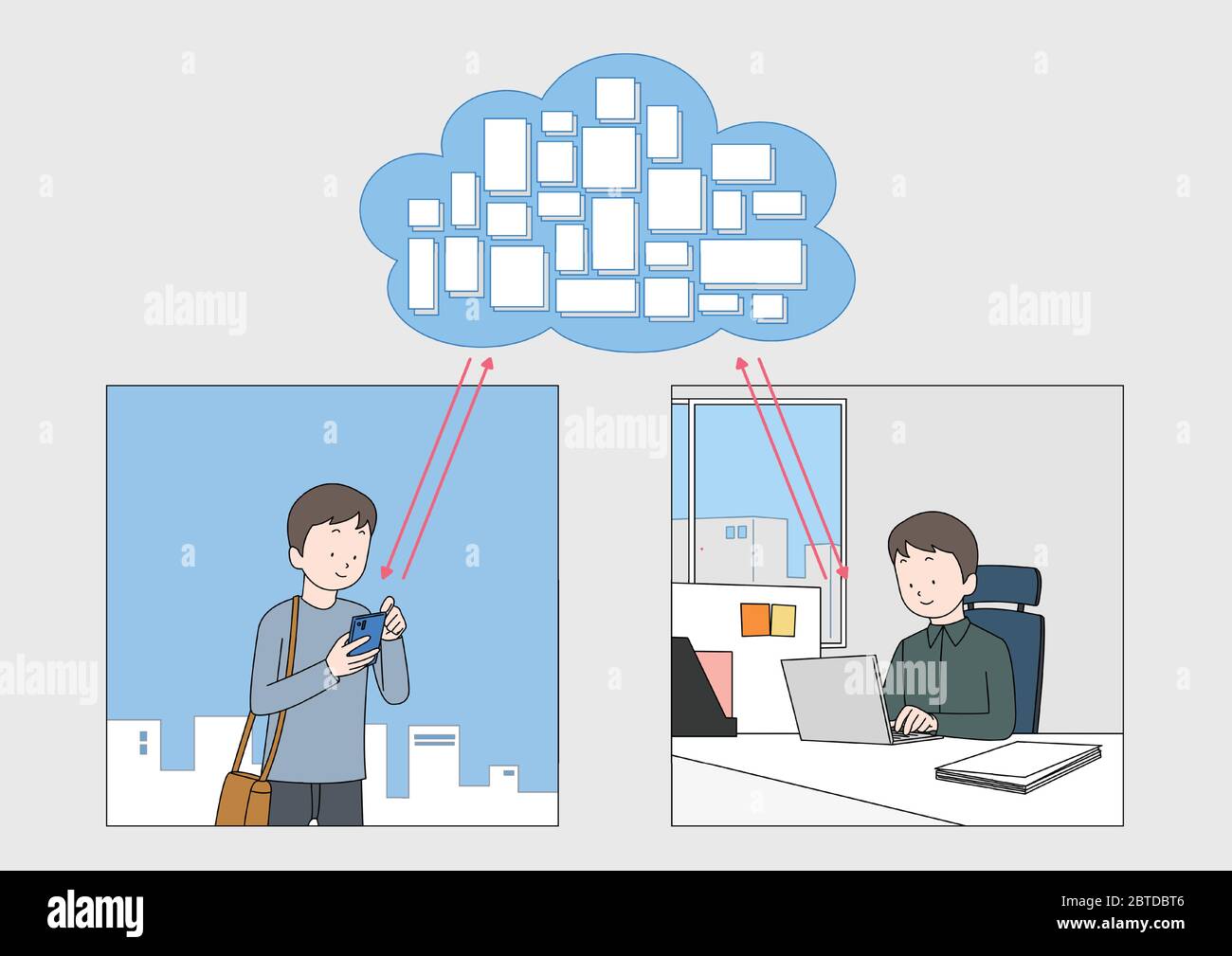 Concept of modern technology devices for smart life cartoon ...