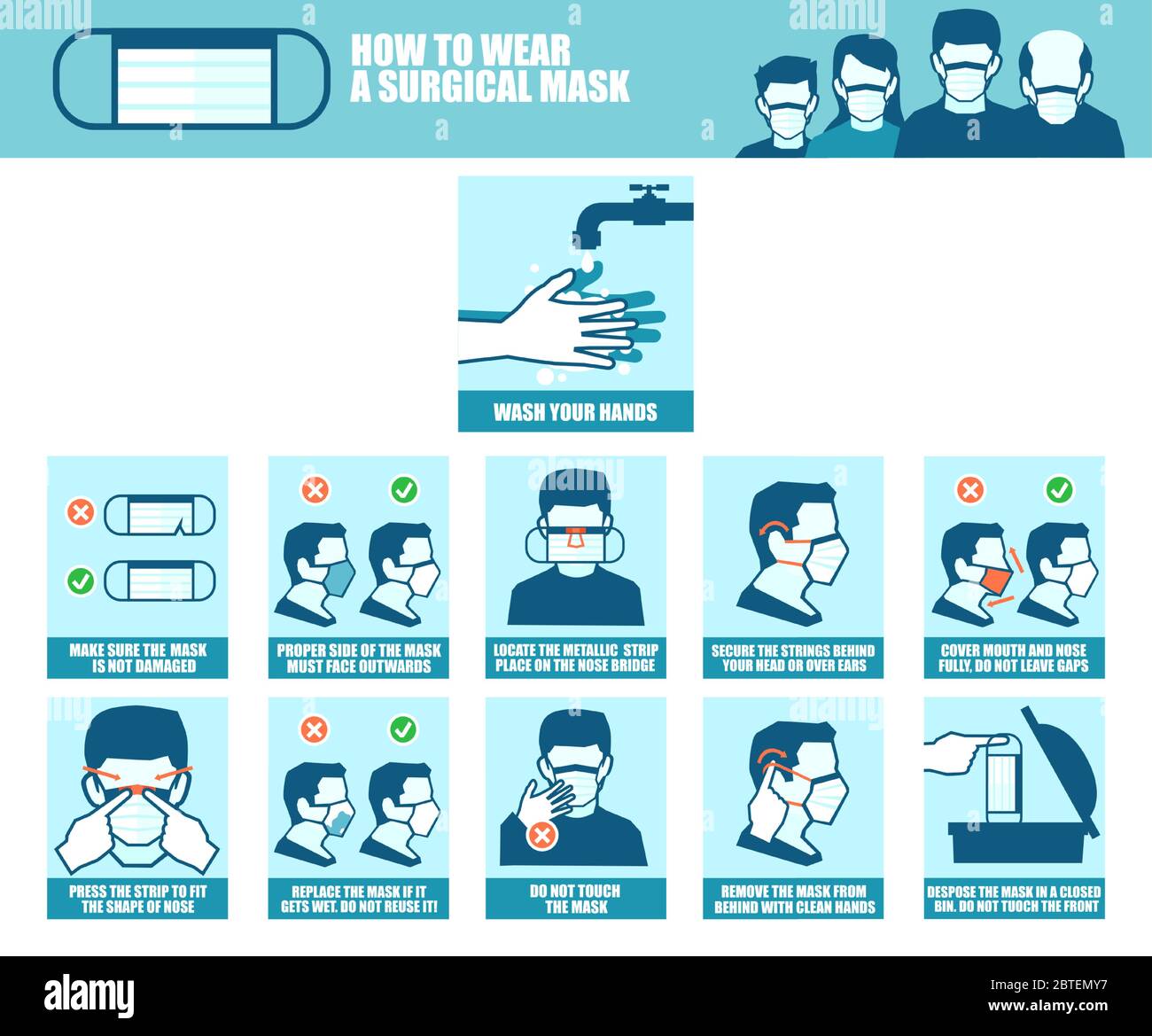 Vector banner of a step by step instruction of how correctly to wear a ...