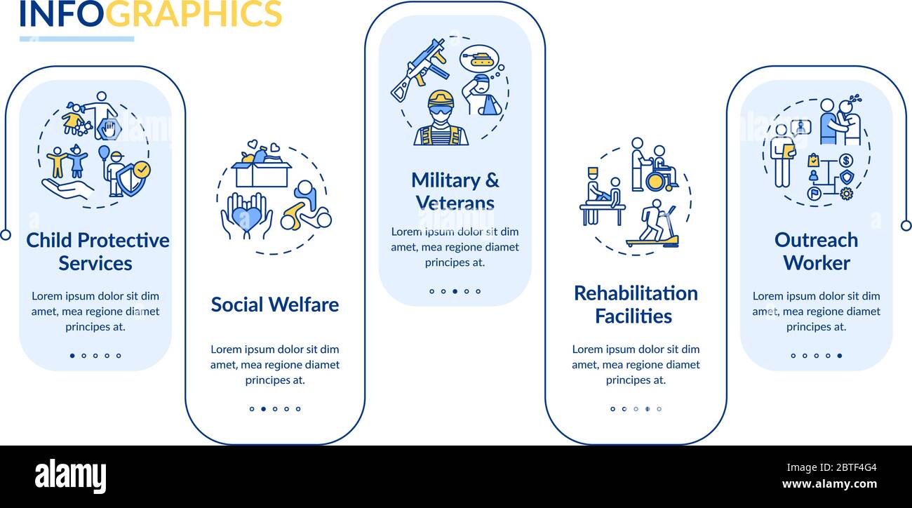 People support service vector infographic template Stock Vector Image ...