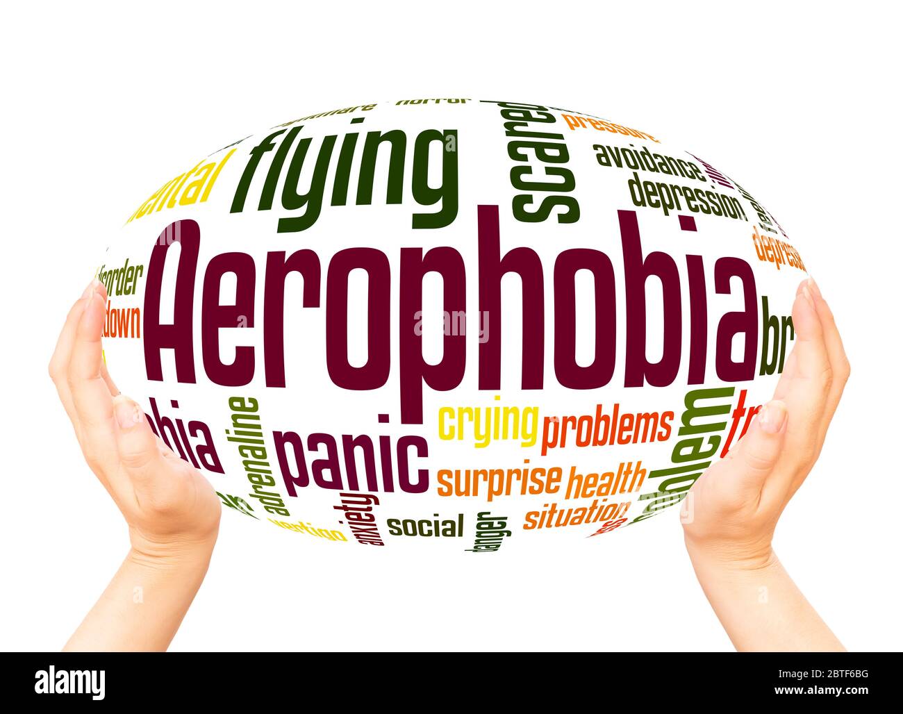 Aerophobia fear of flying word hand sphere cloud concept on white ...