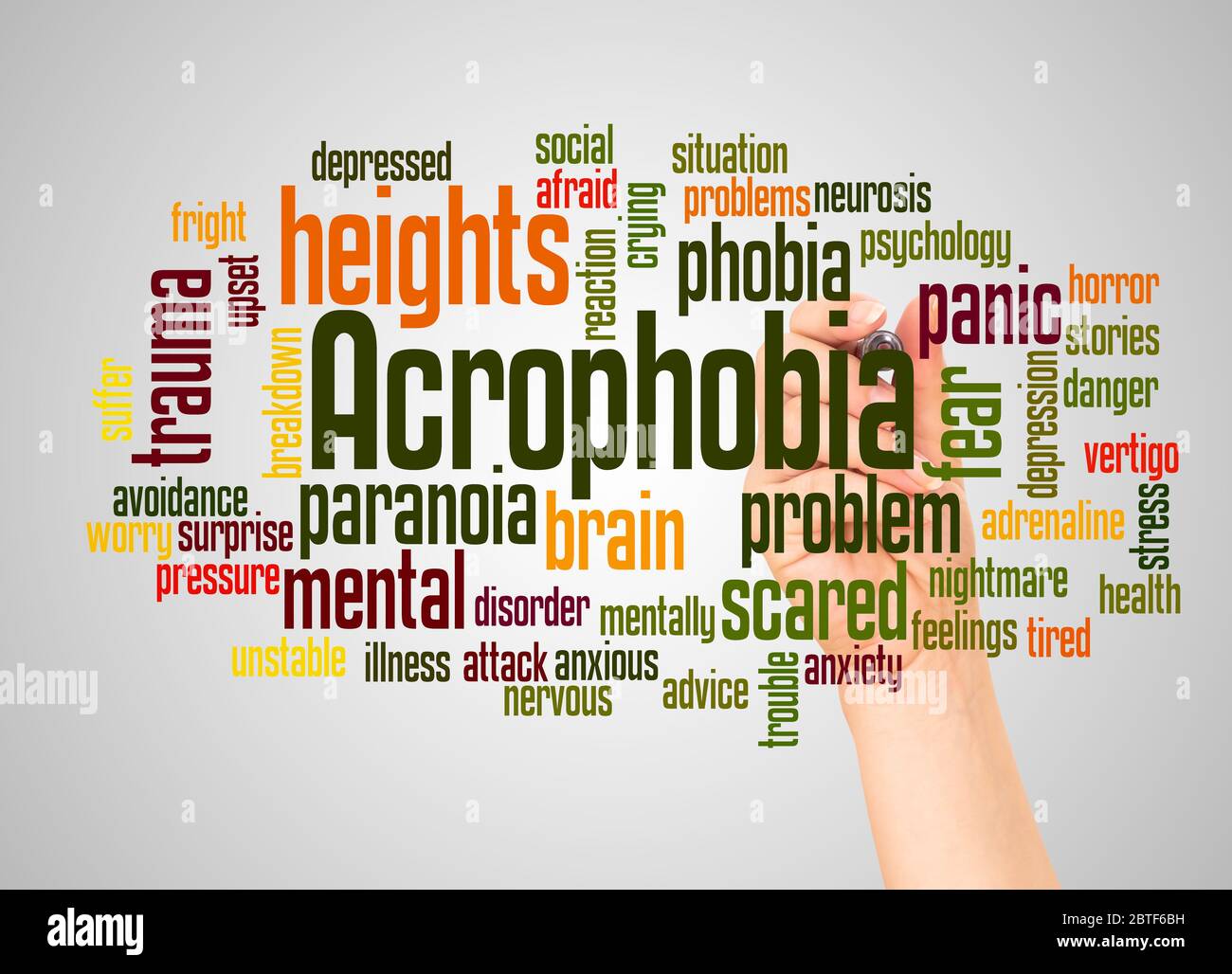 Acrophobia fear word cloud and hand with marker concept on white ...