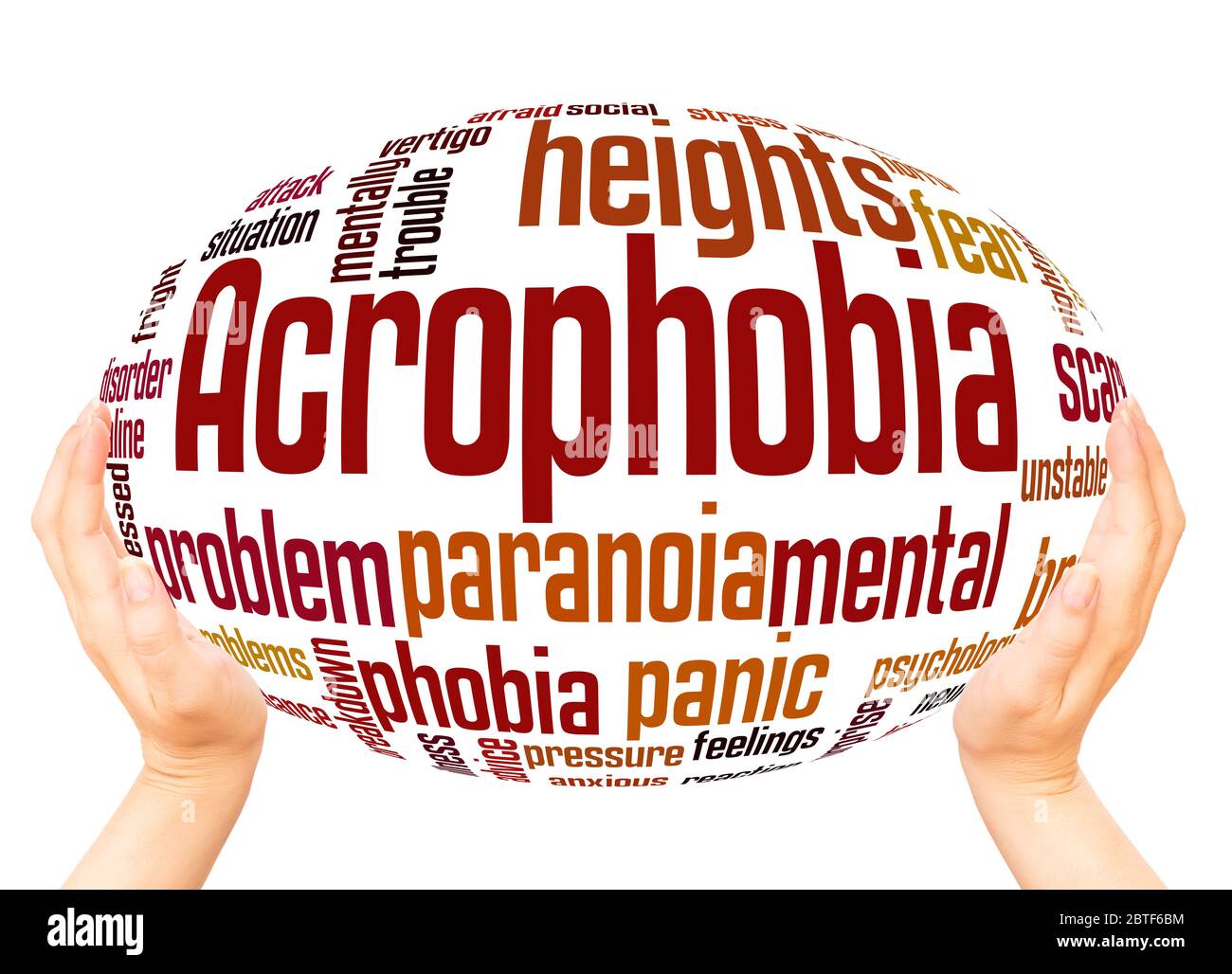 Acrophobia fear of heights word hand sphere cloud concept on white ...