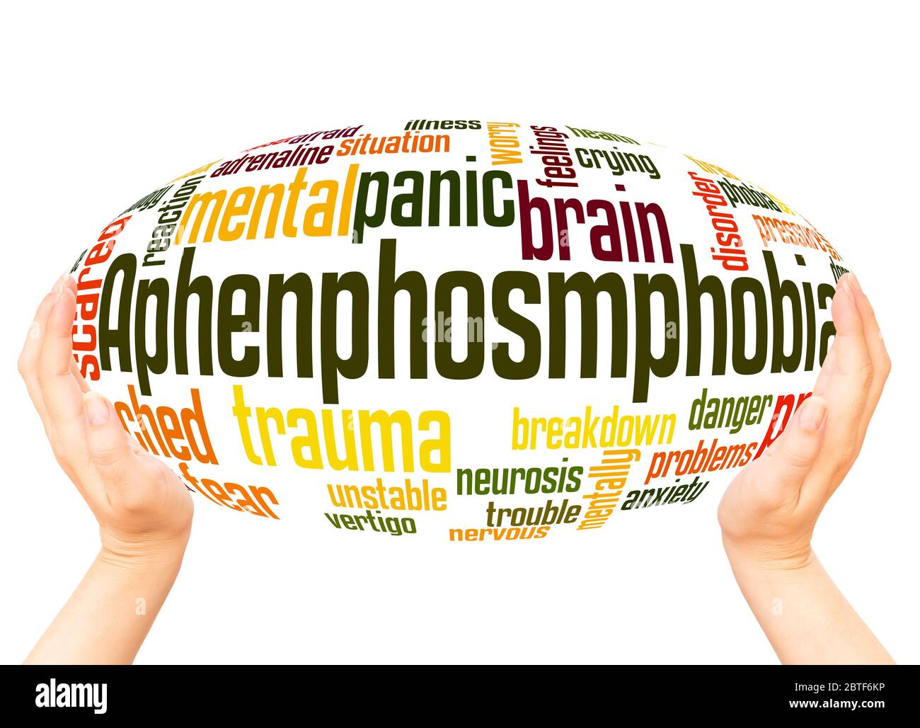 Aphenphosmphobia fear of being touched word hand sphere cloud concept ...